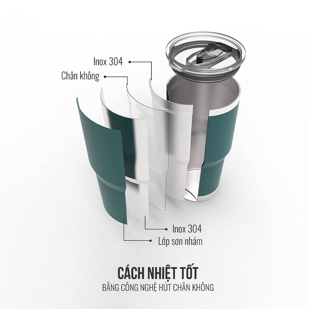 Cốc Giữ Nhiệt Inox 304 890 ml - Elmich El3677