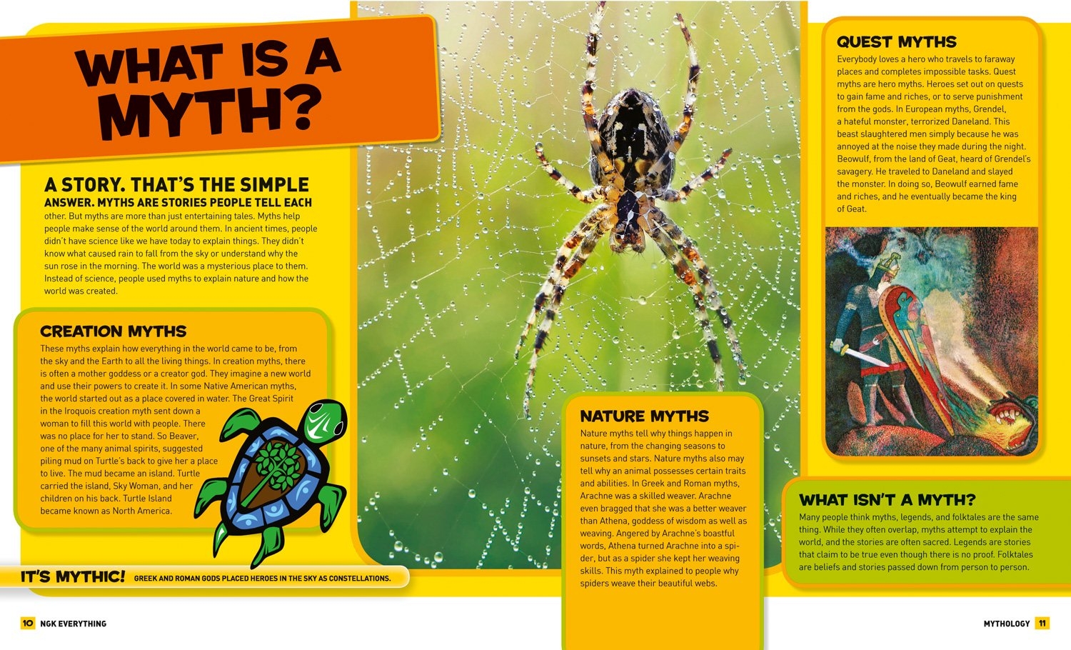 Everything Mythology - FAHASA.COM