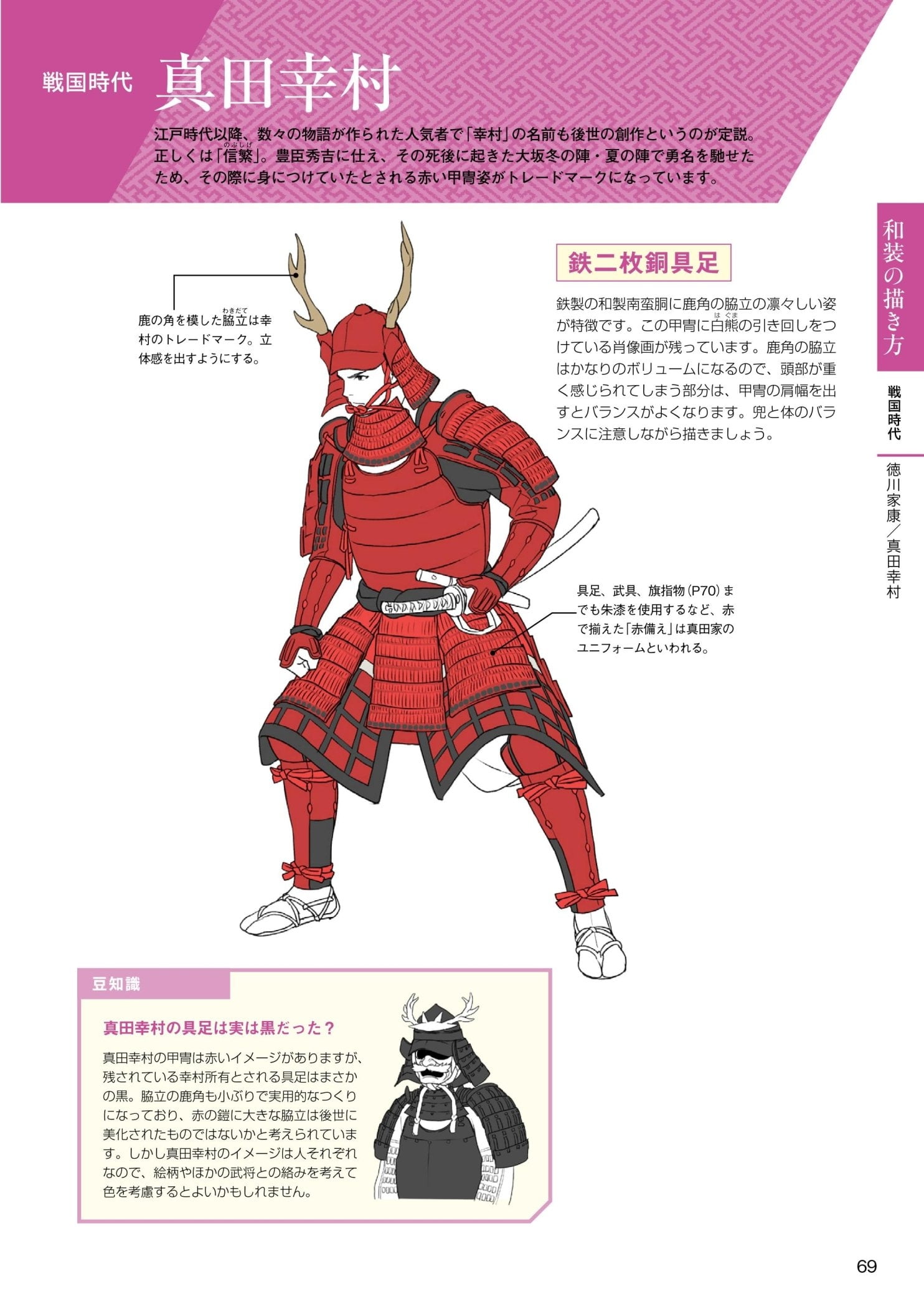 WASOU YOUSOU NO EGAKI KATA - FAHASA.COM