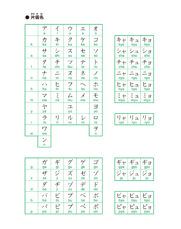 日本語初級 1 - Elementary Japanese 1 Translation Of The Main Text And ...