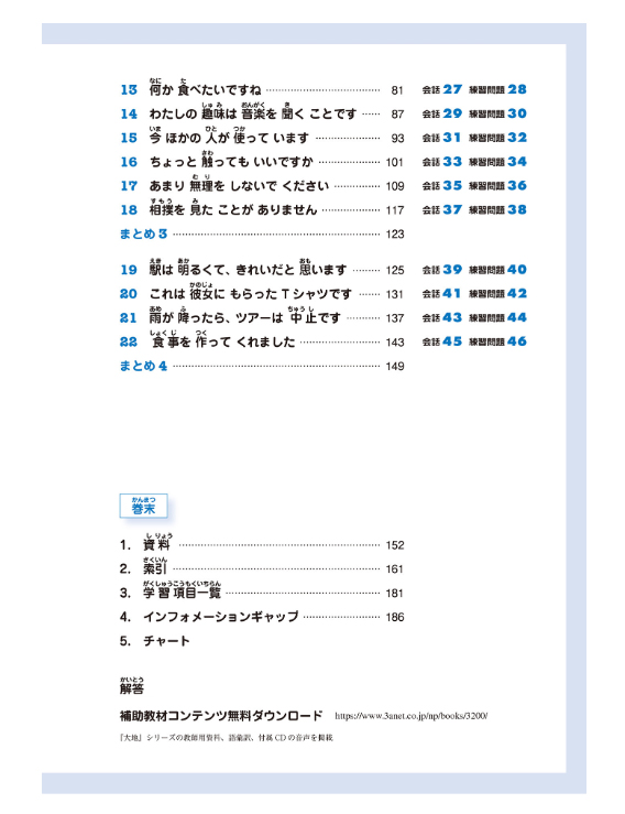 日本語初級 1 - Elementary Japanese 1 Translation Of The Main Text And ...