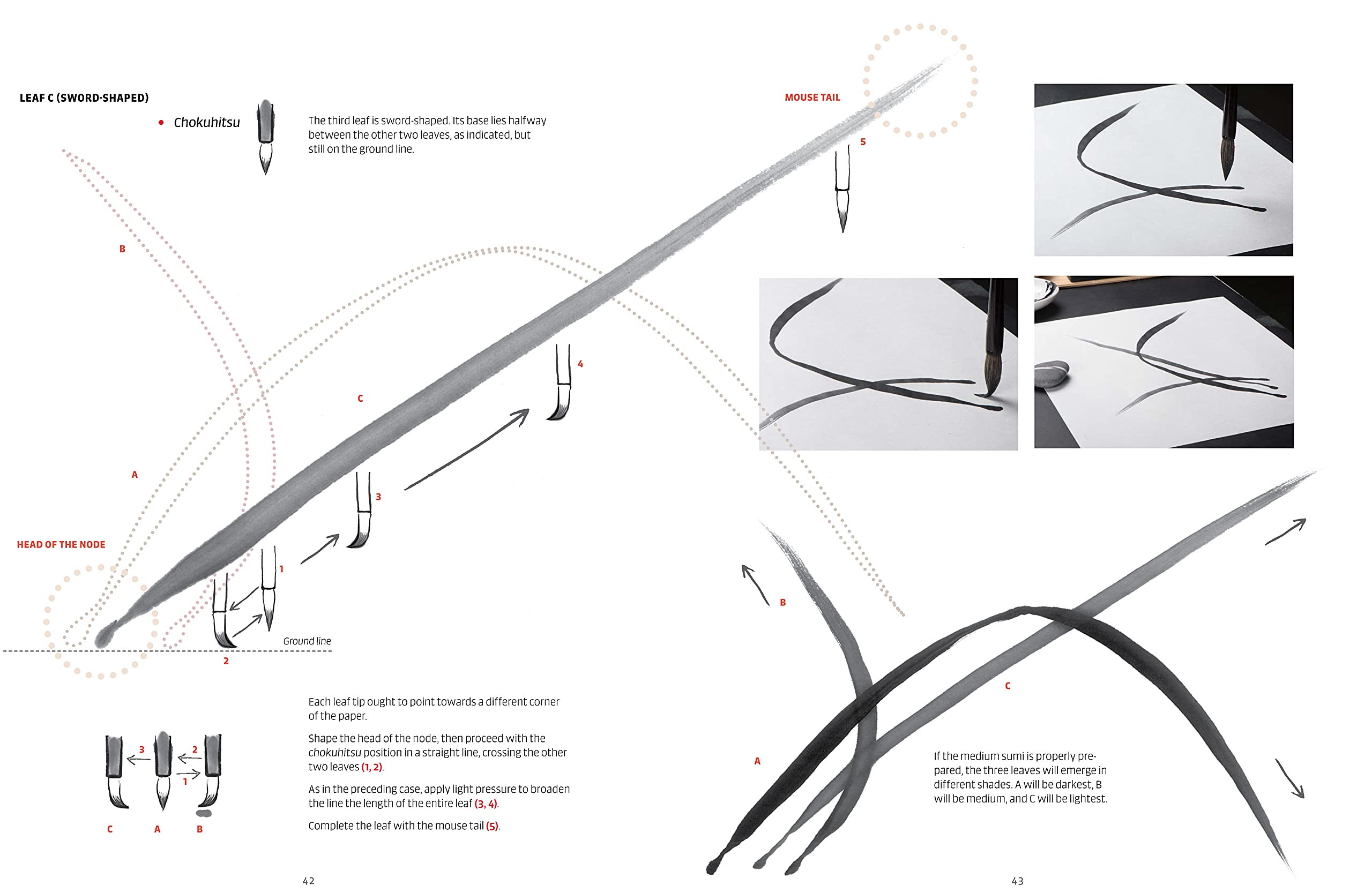A Beginner's Guide To Sumi-e: Learn Japanese Ink Painting From A Modern ...
