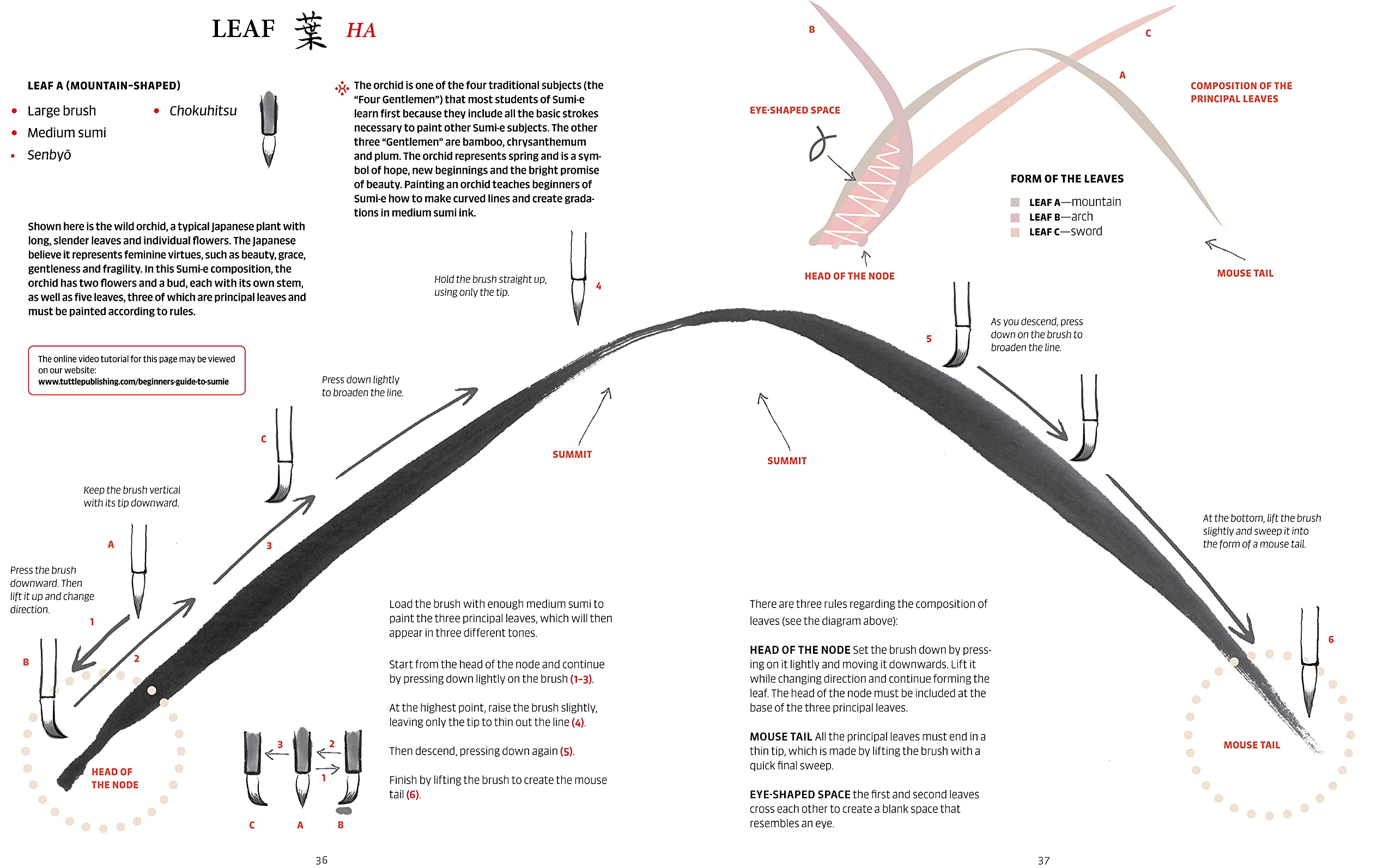 A Beginner's Guide To Sumi-e: Learn Japanese Ink Painting From A Modern ...