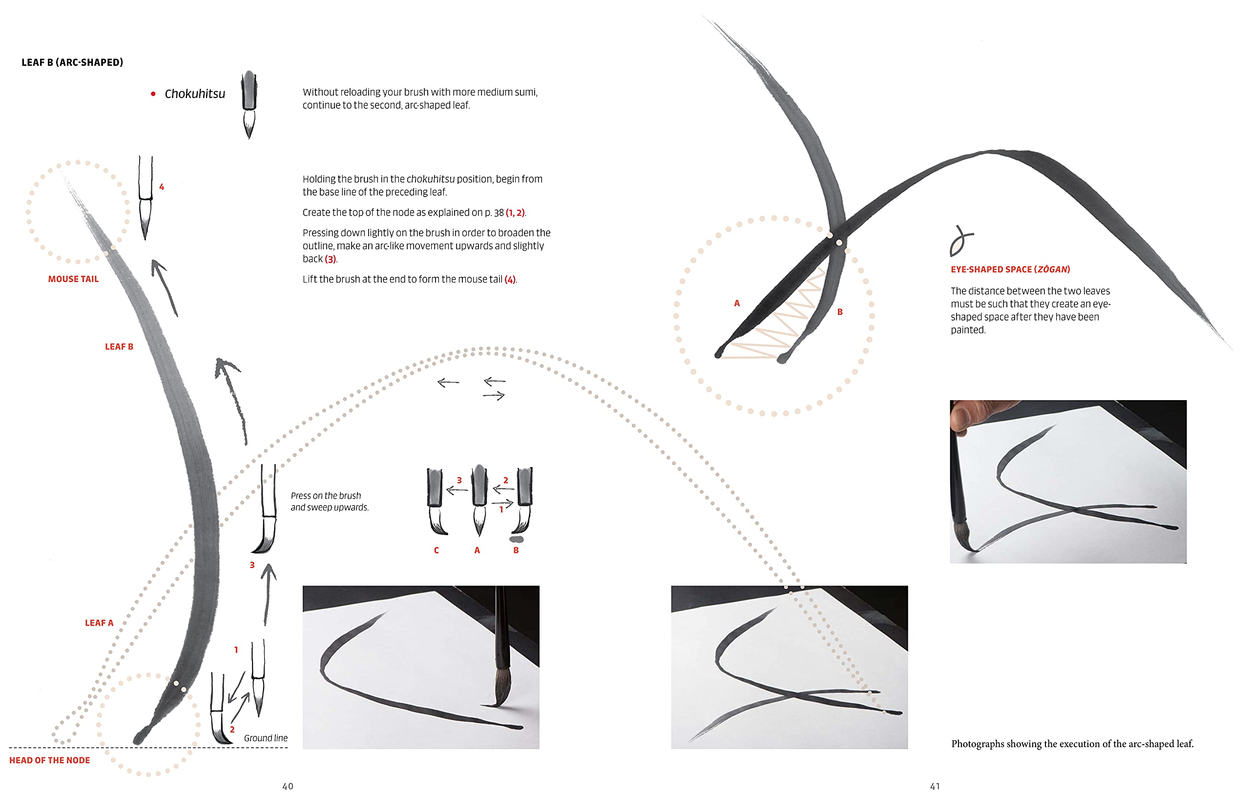 A Beginner's Guide To Sumi-e: Learn Japanese Ink Painting From A Modern ...
