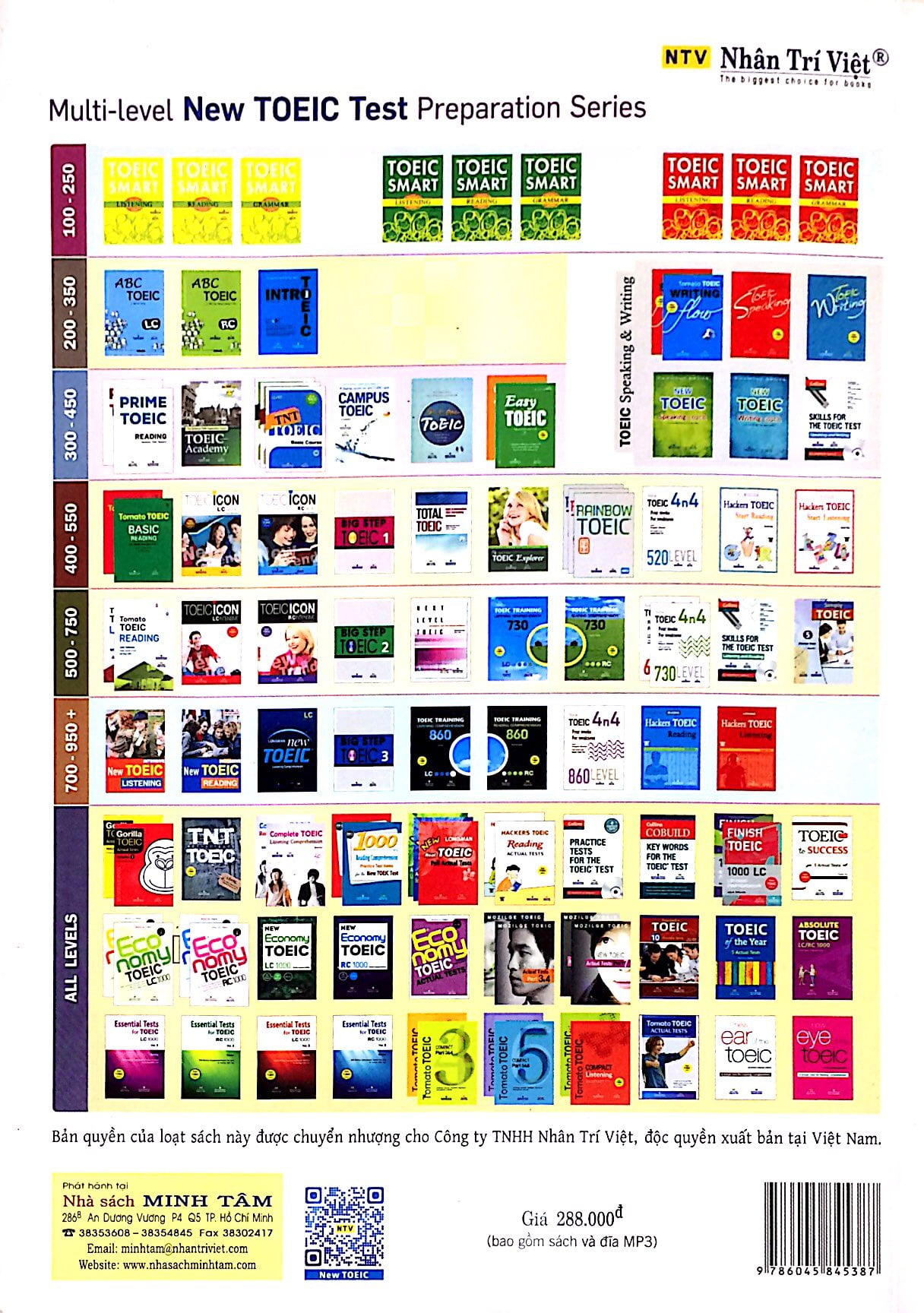 Sách Absolute TOEIC LC/RC 1000 (Kèm CD) - FAHASA.COM