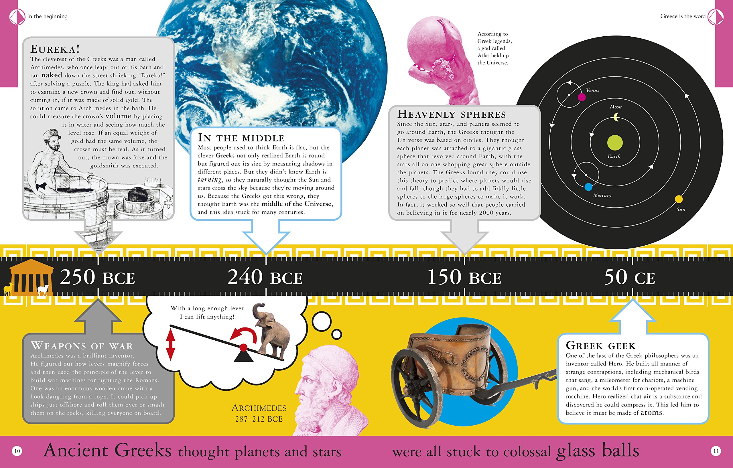 All About Physics (Big Questions) - FAHASA.COM