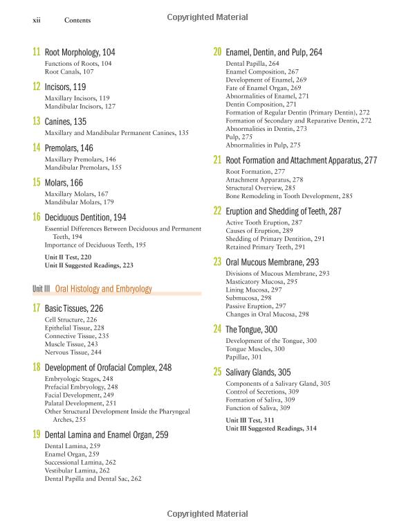 Anatomy of Orofacial Structures: A Comprehensive Approach