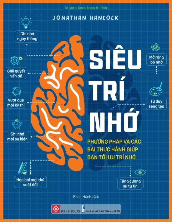 Sách Siêu Trí Nhớ - FAHASA.COM