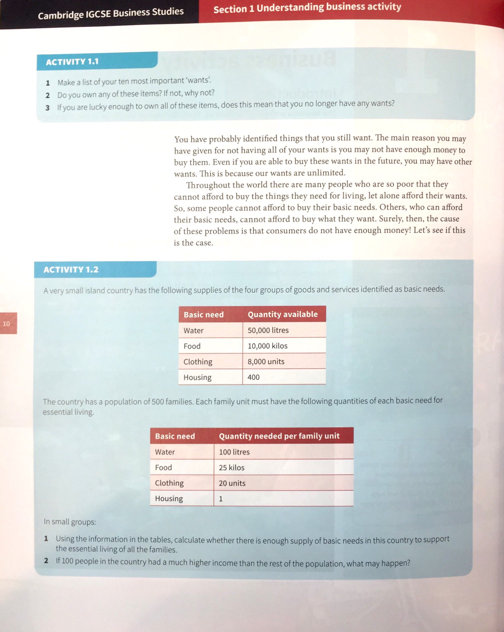 Cam IGCSE Business Studies Coursebook w CD 3ed