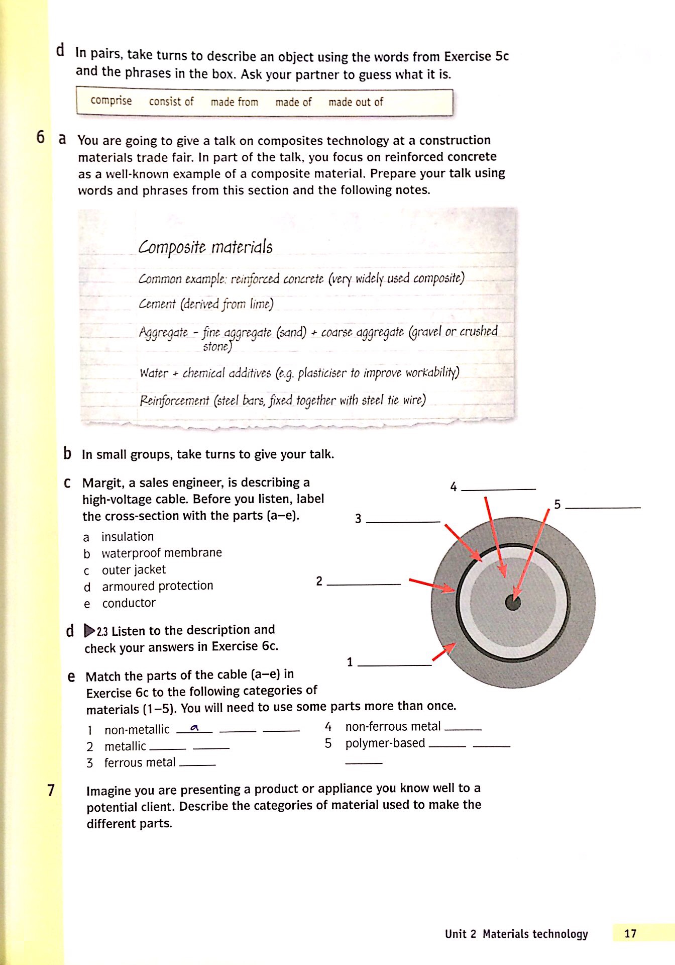 Cambridge English for Engineering - FAHASA.COM