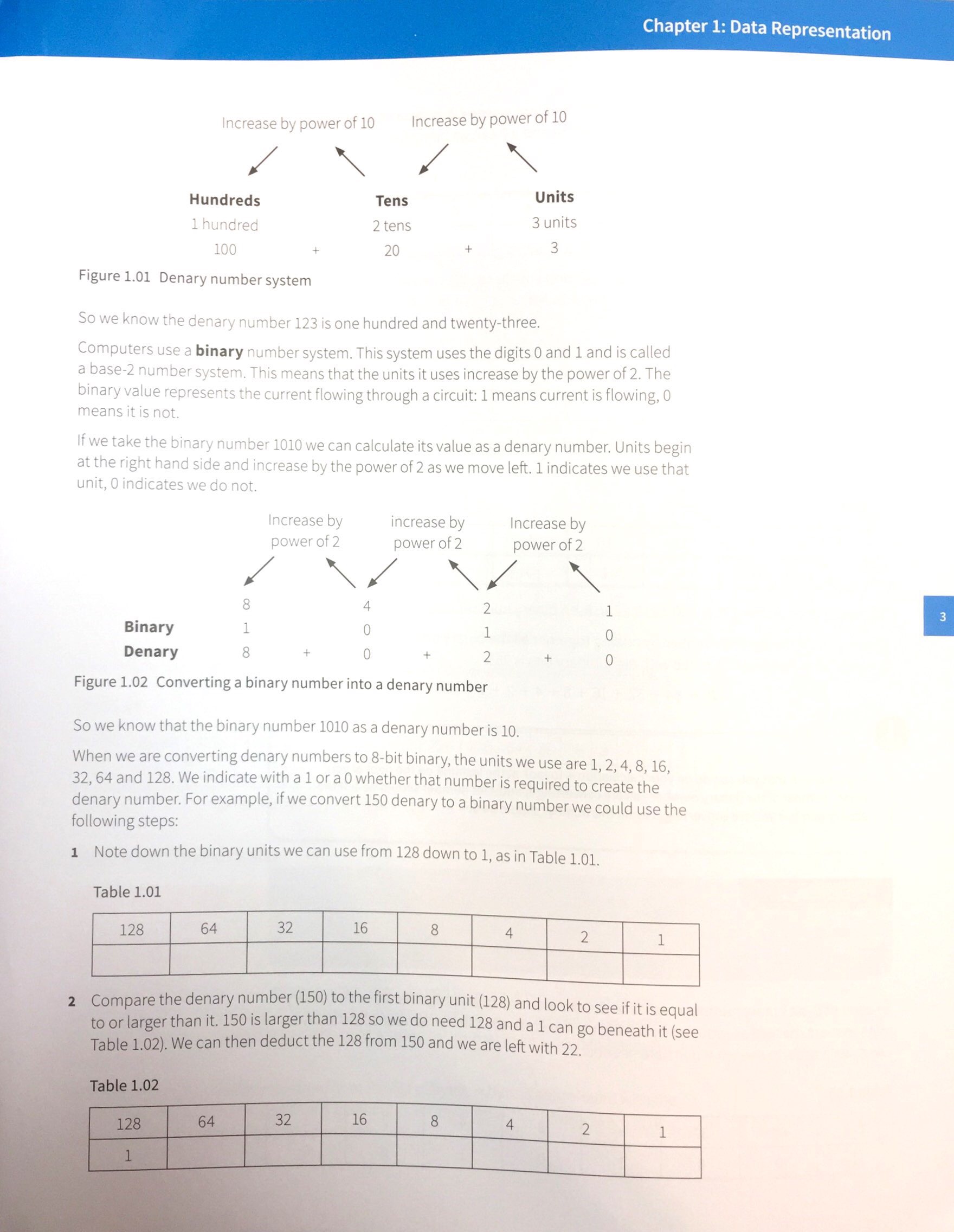 Cambridge IGCSE® Computer Science Coursebook (Cambridge International ...