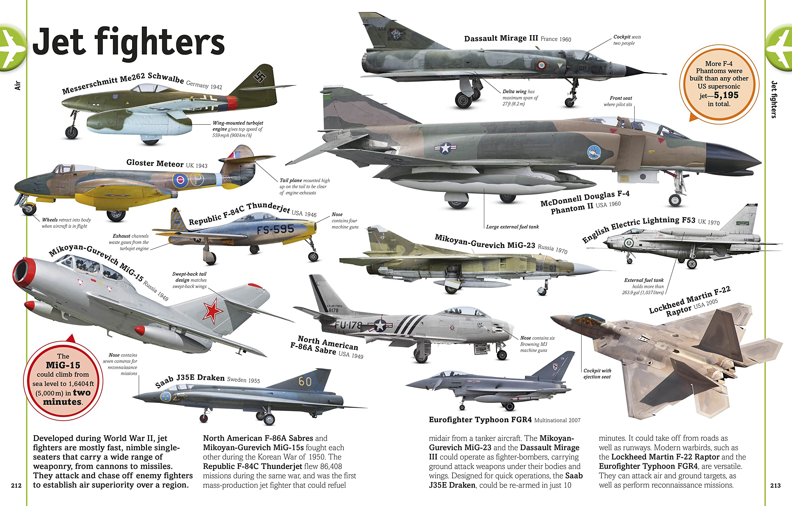 Cars, Trains, Ships, And Planes: A Visual Encyclopedia Of Every Vehicle ...