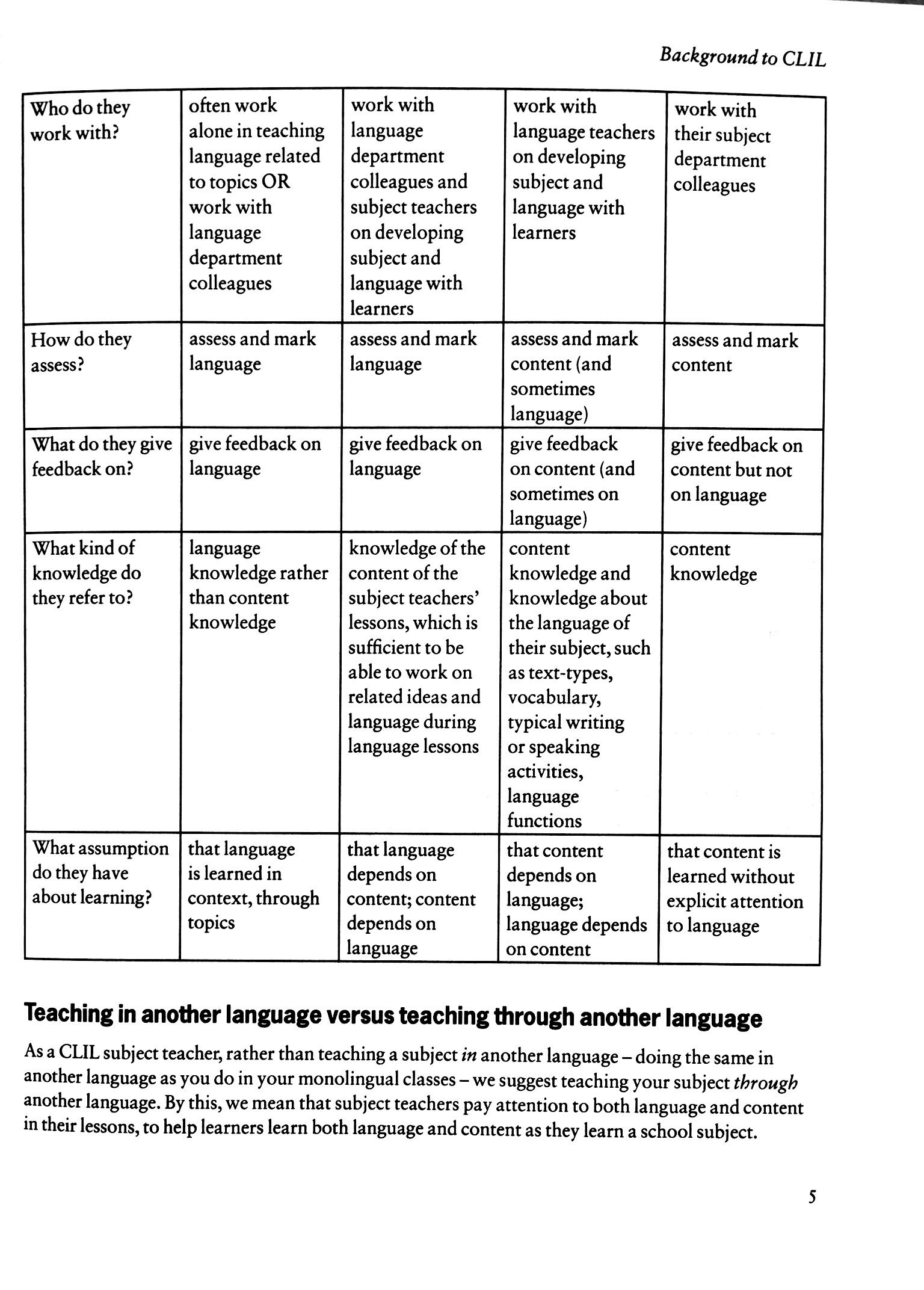 CLIL Activities with CD-ROM: A Resource for Subject and Language ...