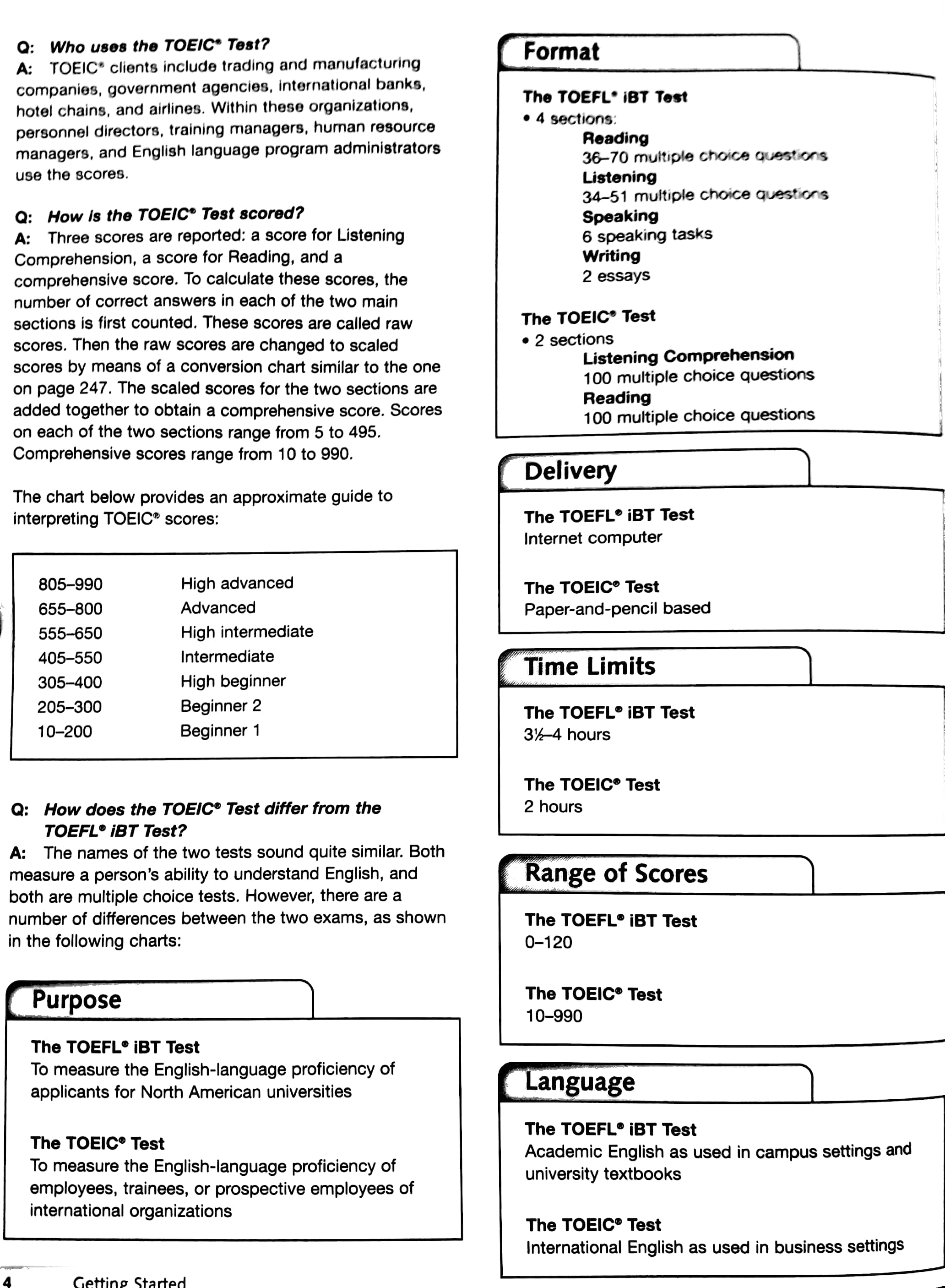 Complete Guide To TOEIC 3E-Text - FAHASA.COM