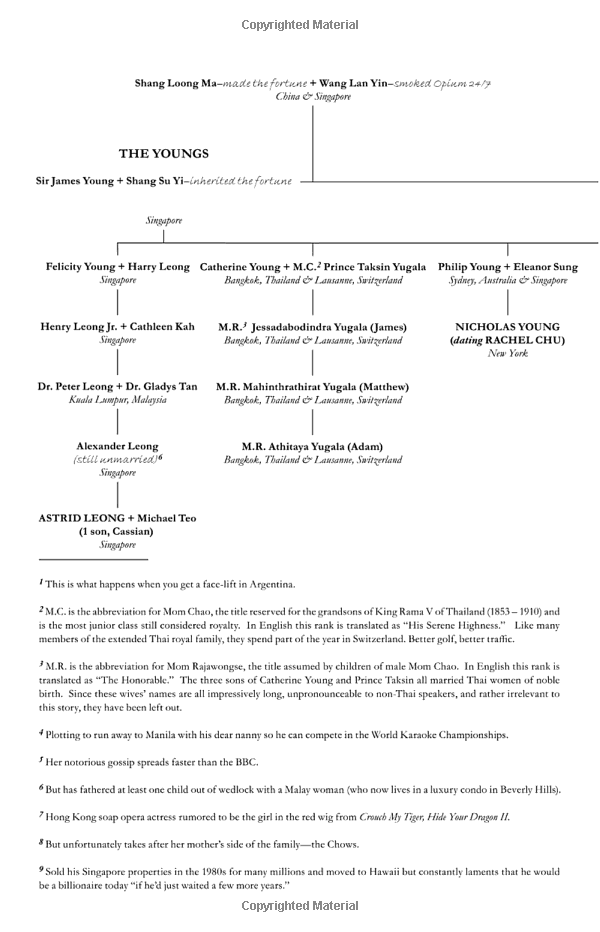 Crazy Rich Asians - Film Tie In
