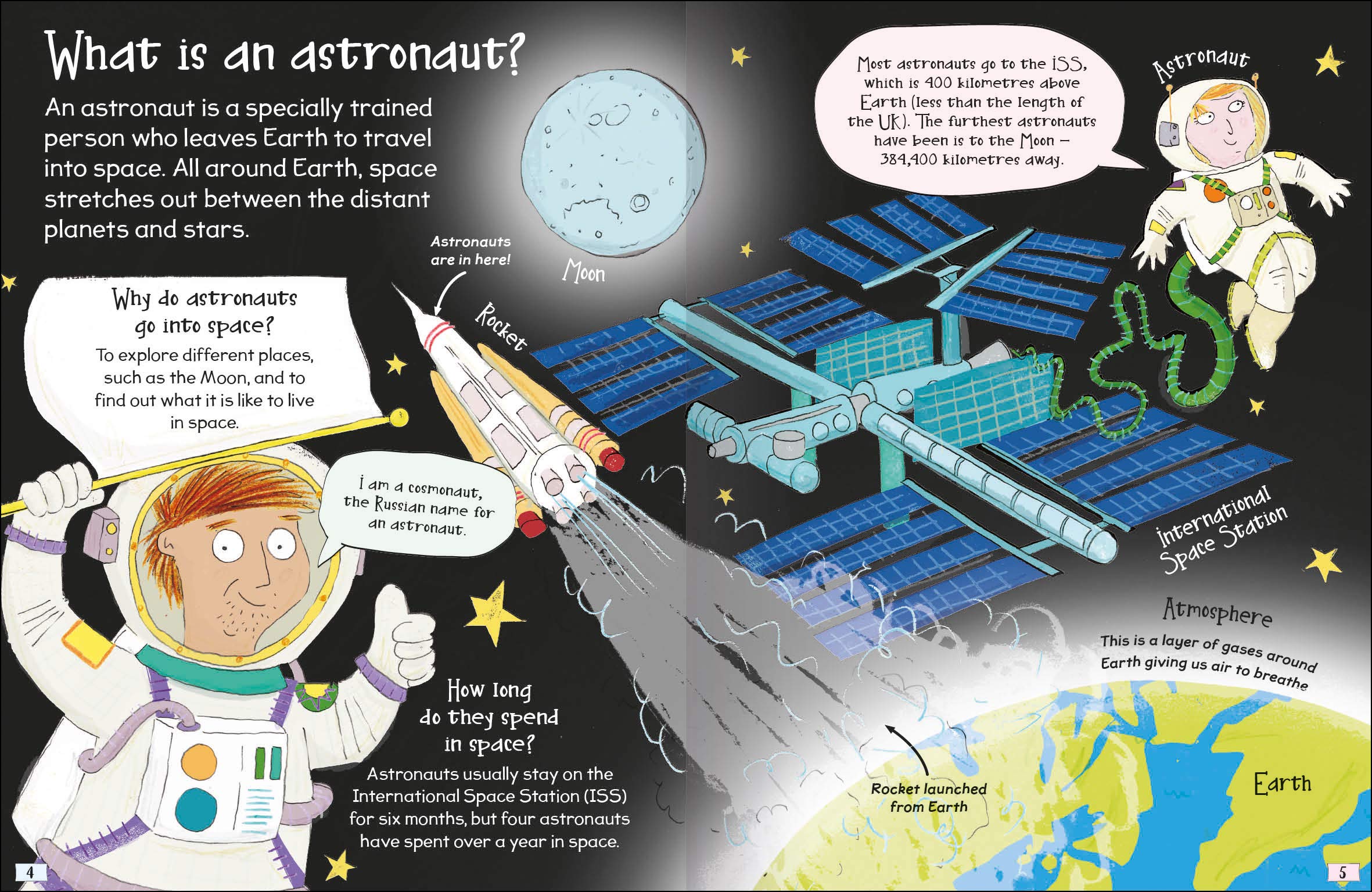 Curious Questions And Answers About Astronauts Fahasa Com