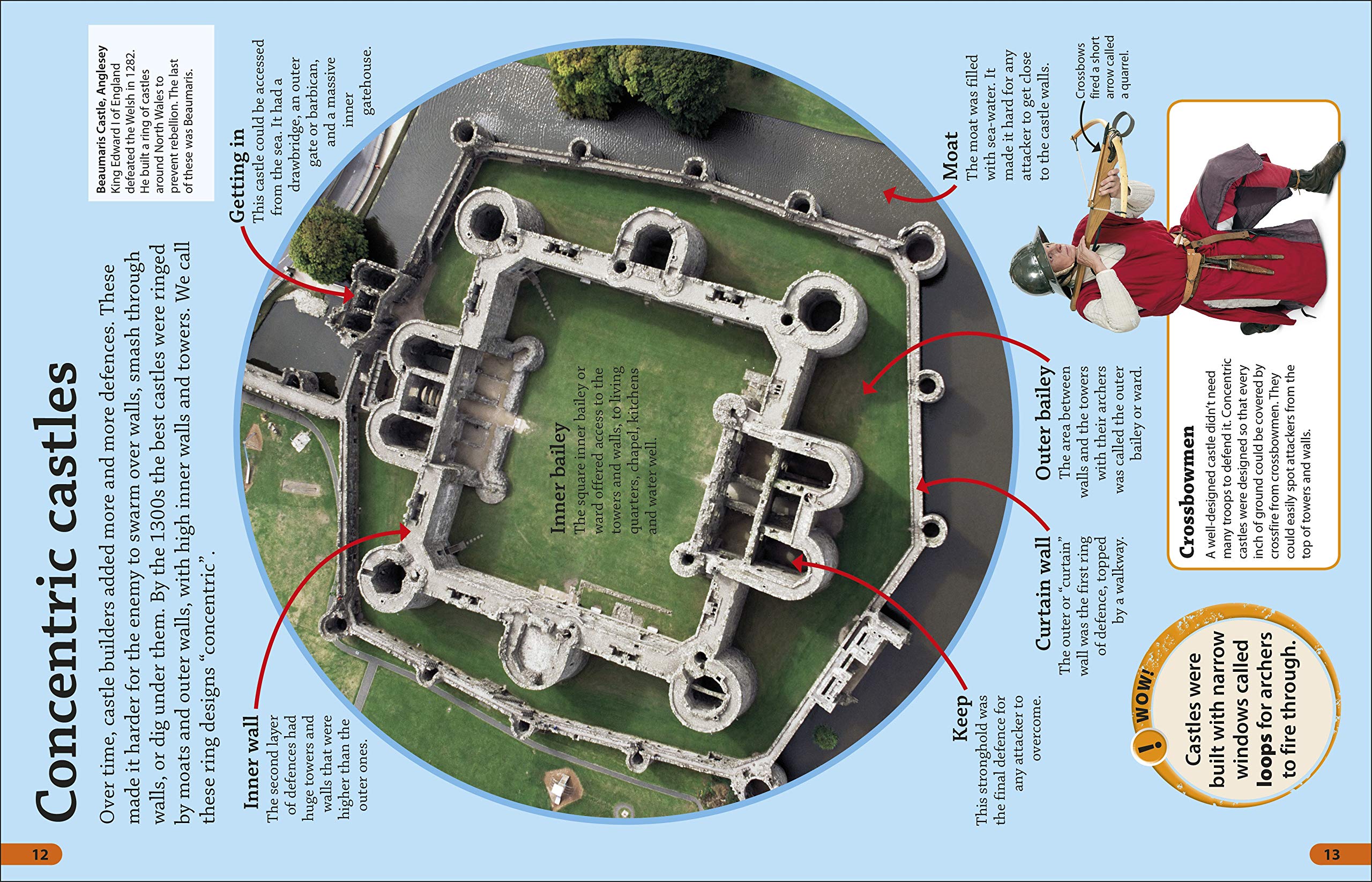 Dkfindout! Castles - FAHASA.COM