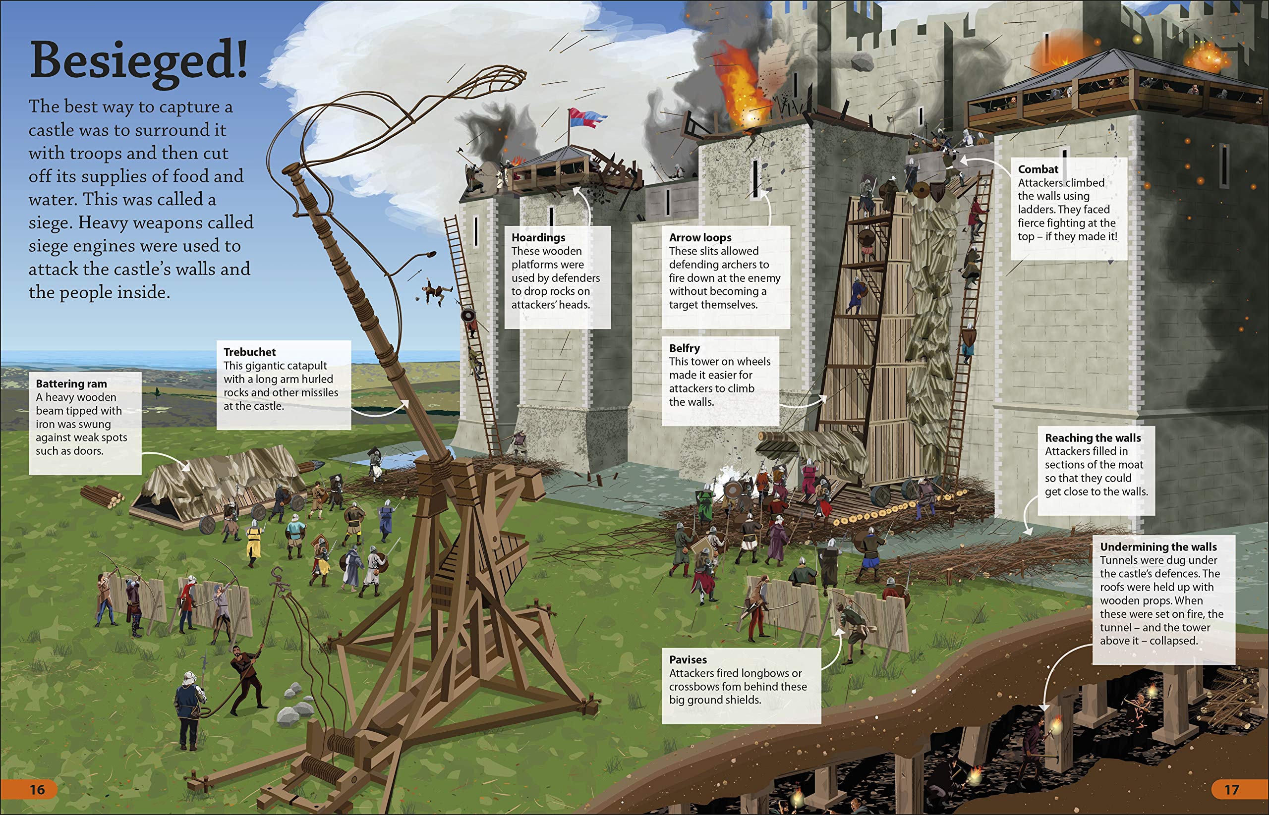 Dkfindout! Castles - FAHASA.COM