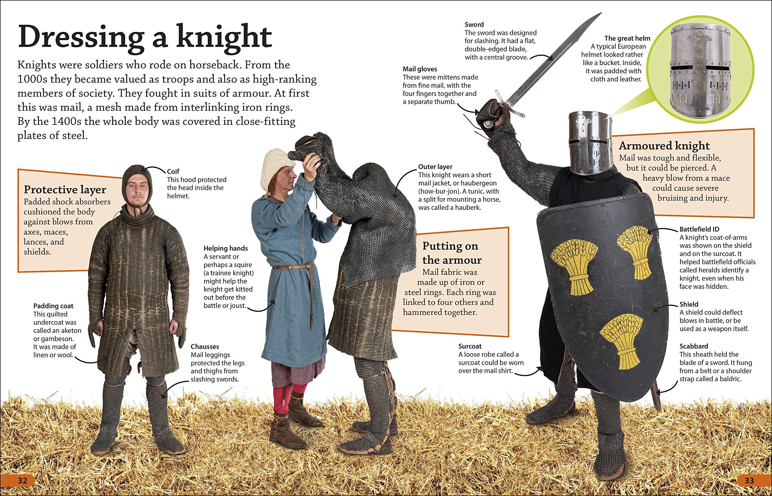 Dkfindout! Castles - FAHASA.COM