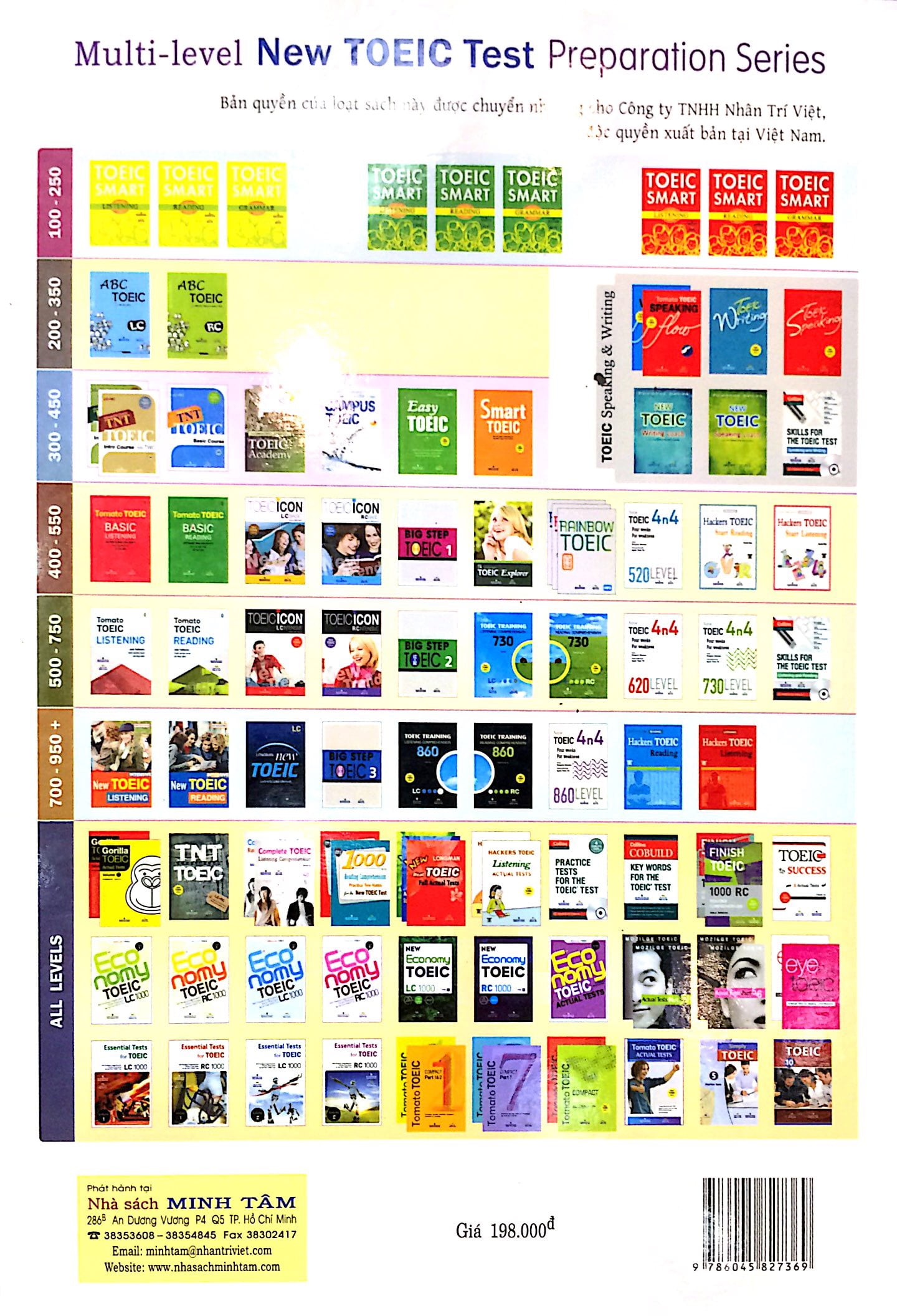 Economy TOEIC RC1000 Vol 2 PDF - Tờ Khai Y Tế