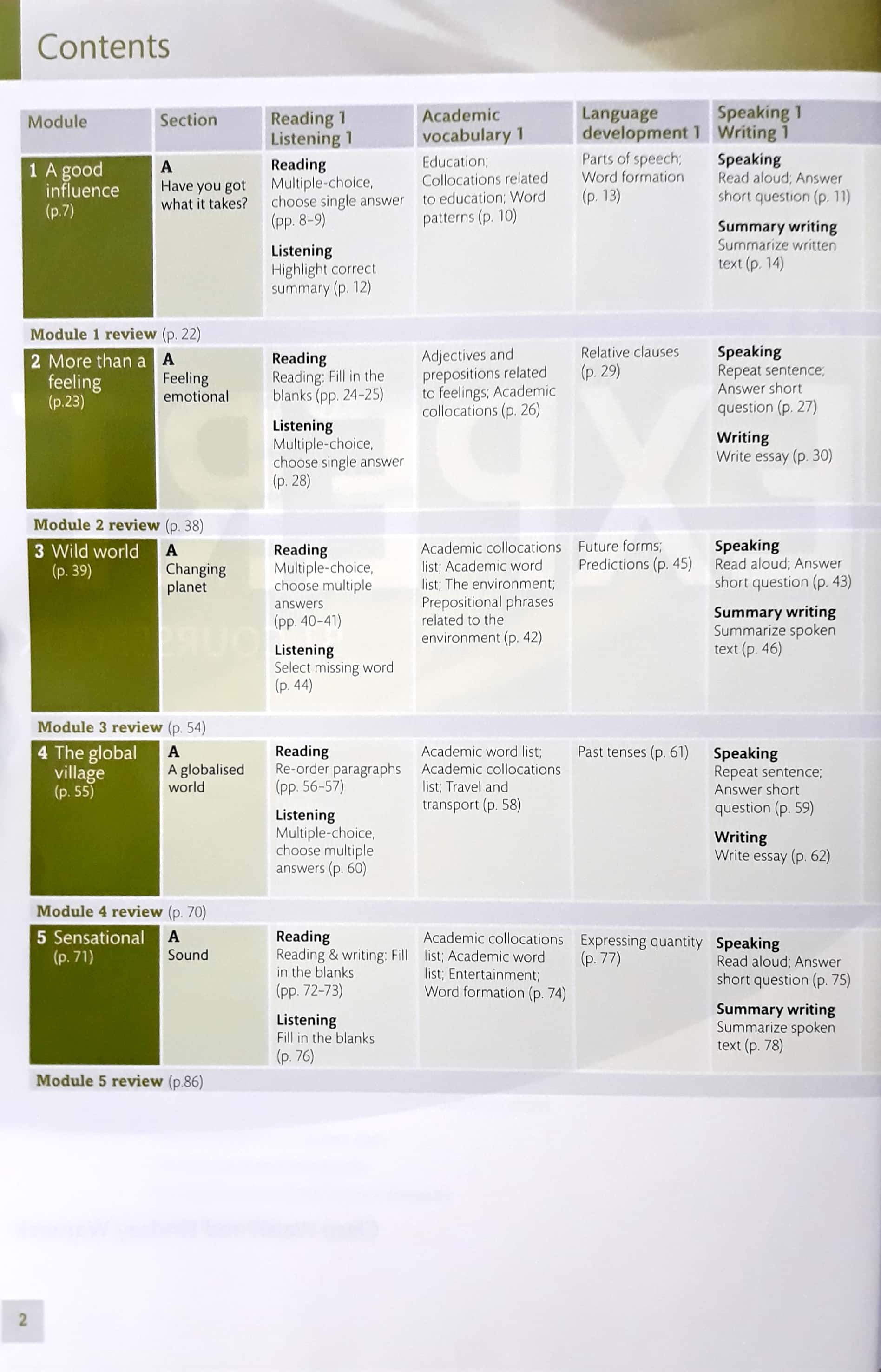 Expert PTE Academic B1 Course Book + MyEnglishLab