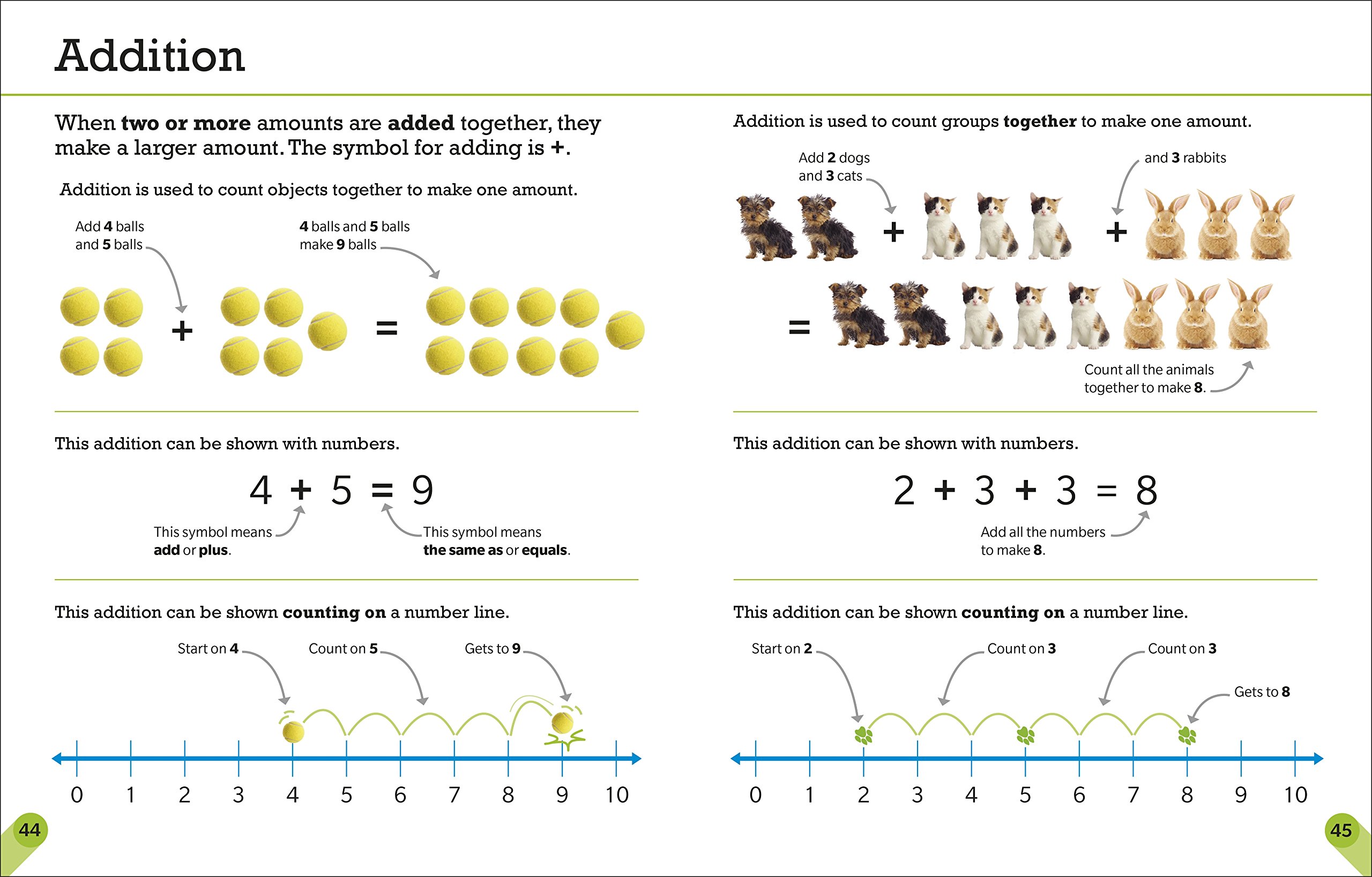 First Maths Glossary - FAHASA.COM