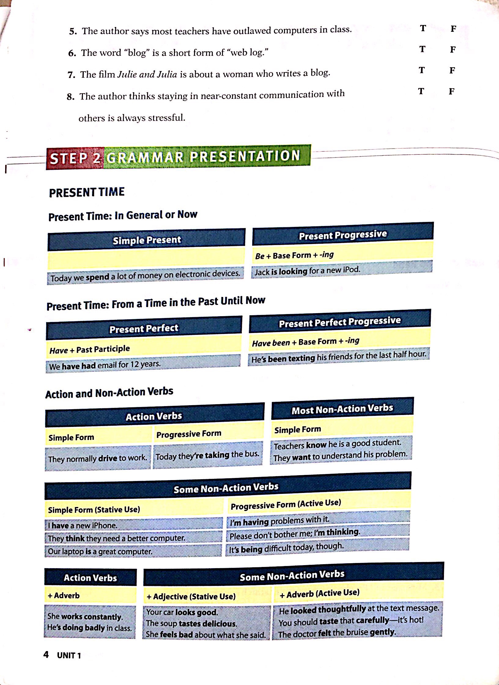 Focus on Grammar 5 - FAHASA.COM