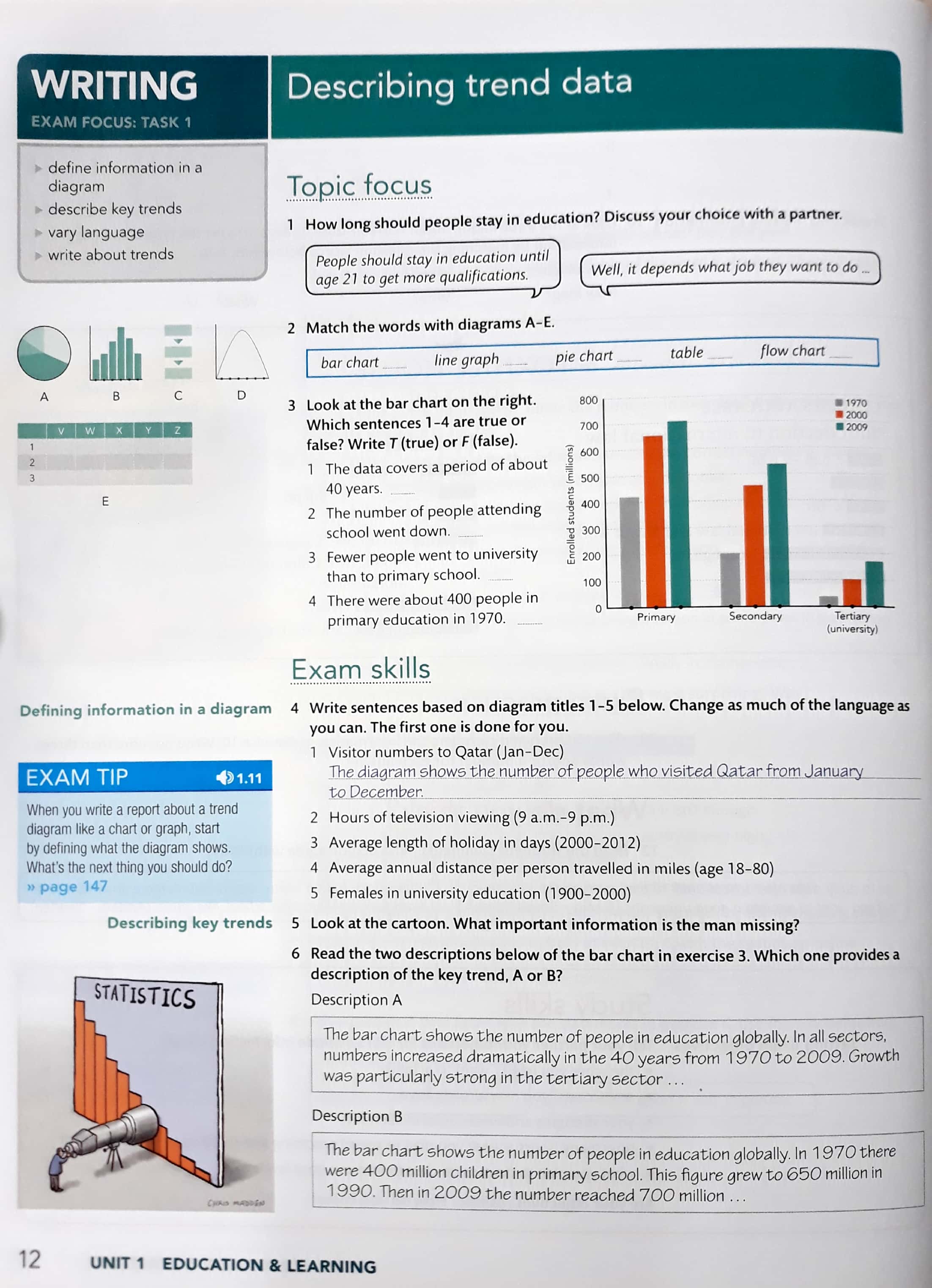 Foundation IELTS Masterclass: Student's Book with Online Practice ...