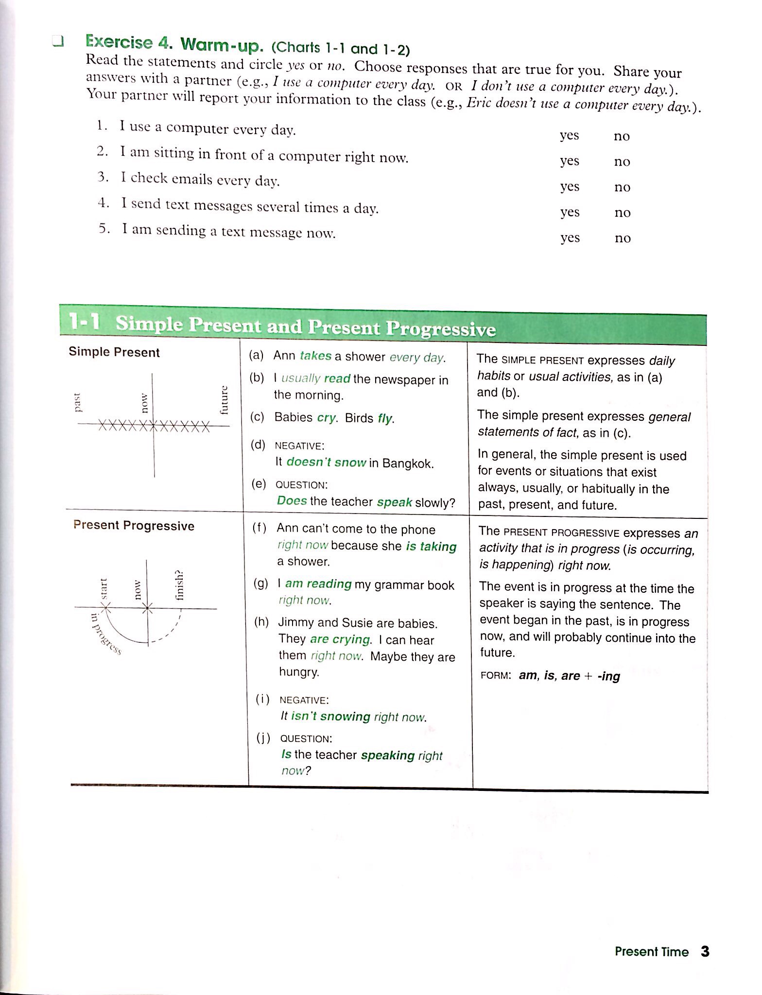 Fundamentals of English Grammar Sb with Answer Key