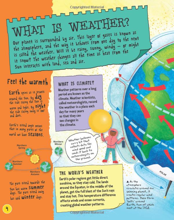 Project Weather - FAHASA.COM