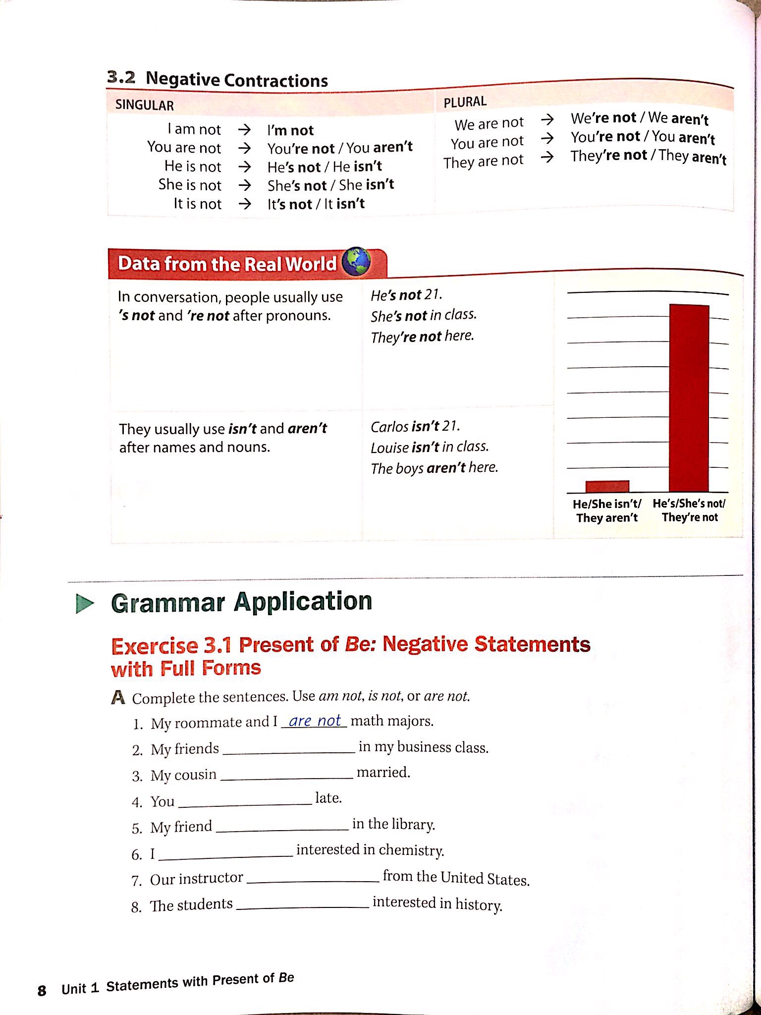 Grammar and Beyond Level 1 Student's Book: 1