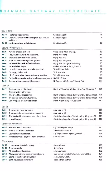 [Tải PDF] Grammar Gateway Intermediate PDF - Thuvienso.org