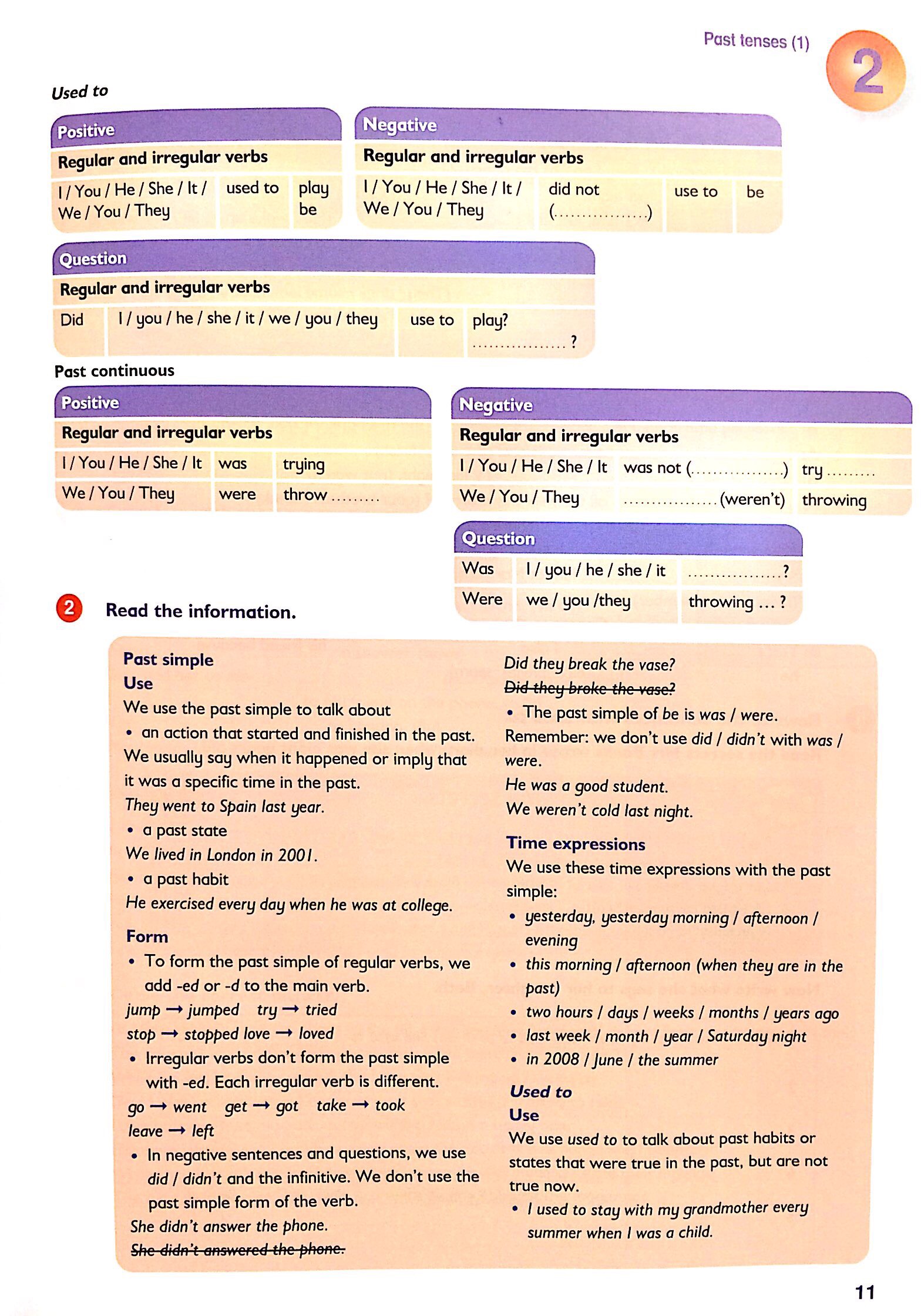 Grammar Time Sbk W/ Cdrom 5 - FAHASA.COM