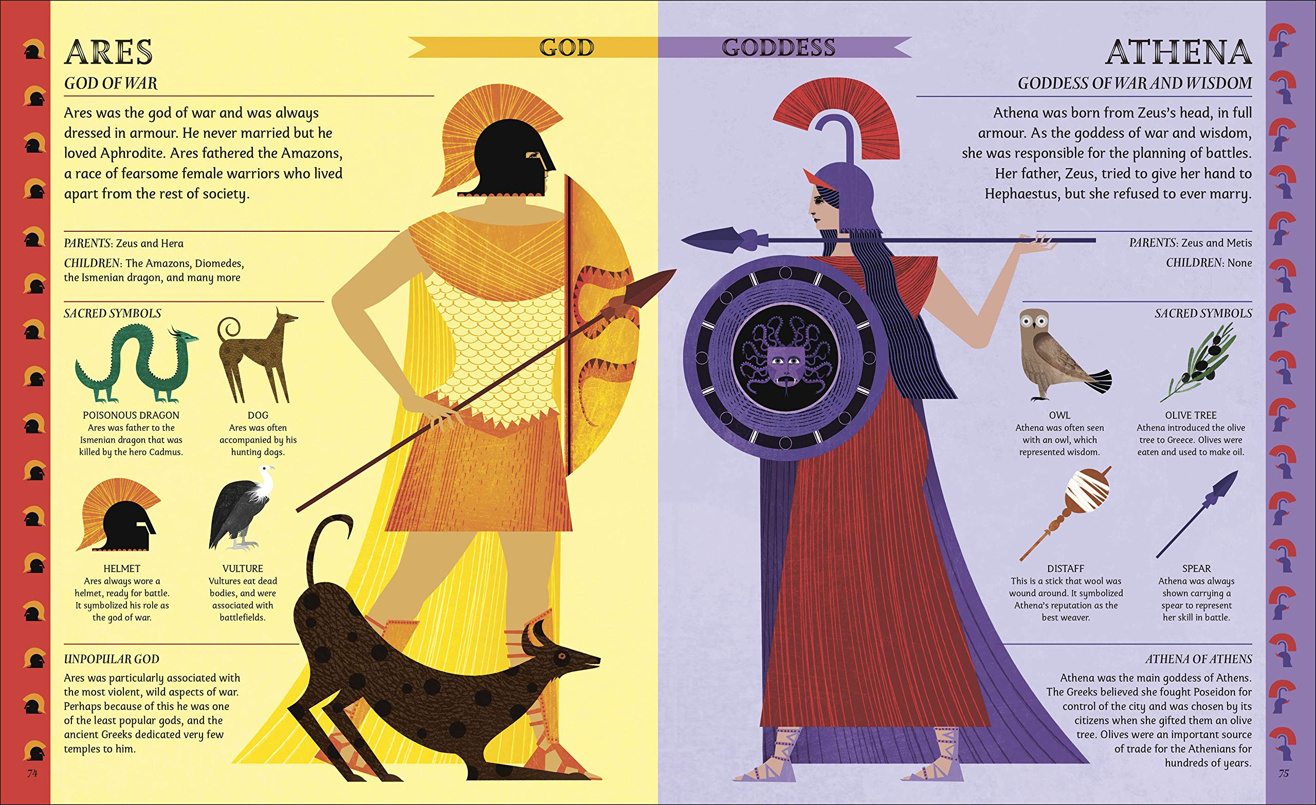 Greek Myths: Meet The Heroes, Gods, And Monsters Of Ancient Greece ...