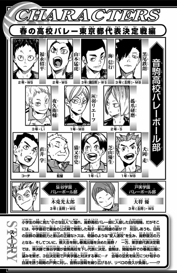 ハイキュー!! 23 - Haikyu!! 23 - FAHASA.COM