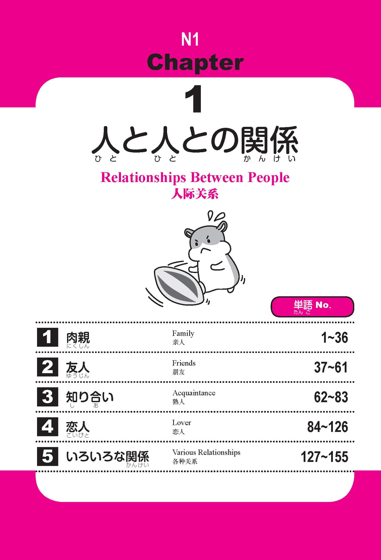 はじめての日本語能力試験N1単語3000 HAJIMETE NO NIHONGO NOURYOKU SHIKEN N1 TANGO 3000
