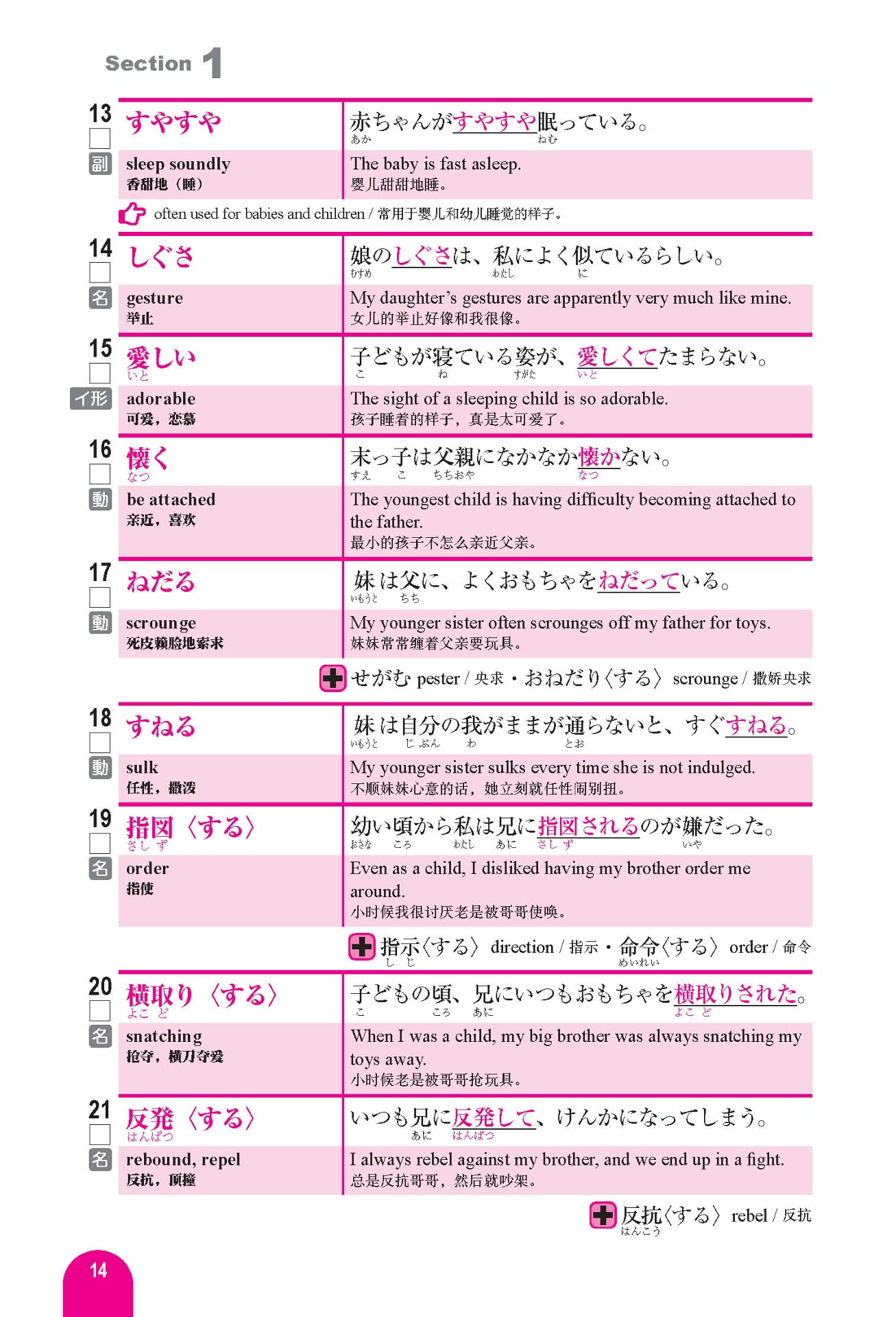 はじめての日本語能力試験N1単語3000 HAJIMETE NO NIHONGO NOURYOKU SHIKEN N1 TANGO 3000