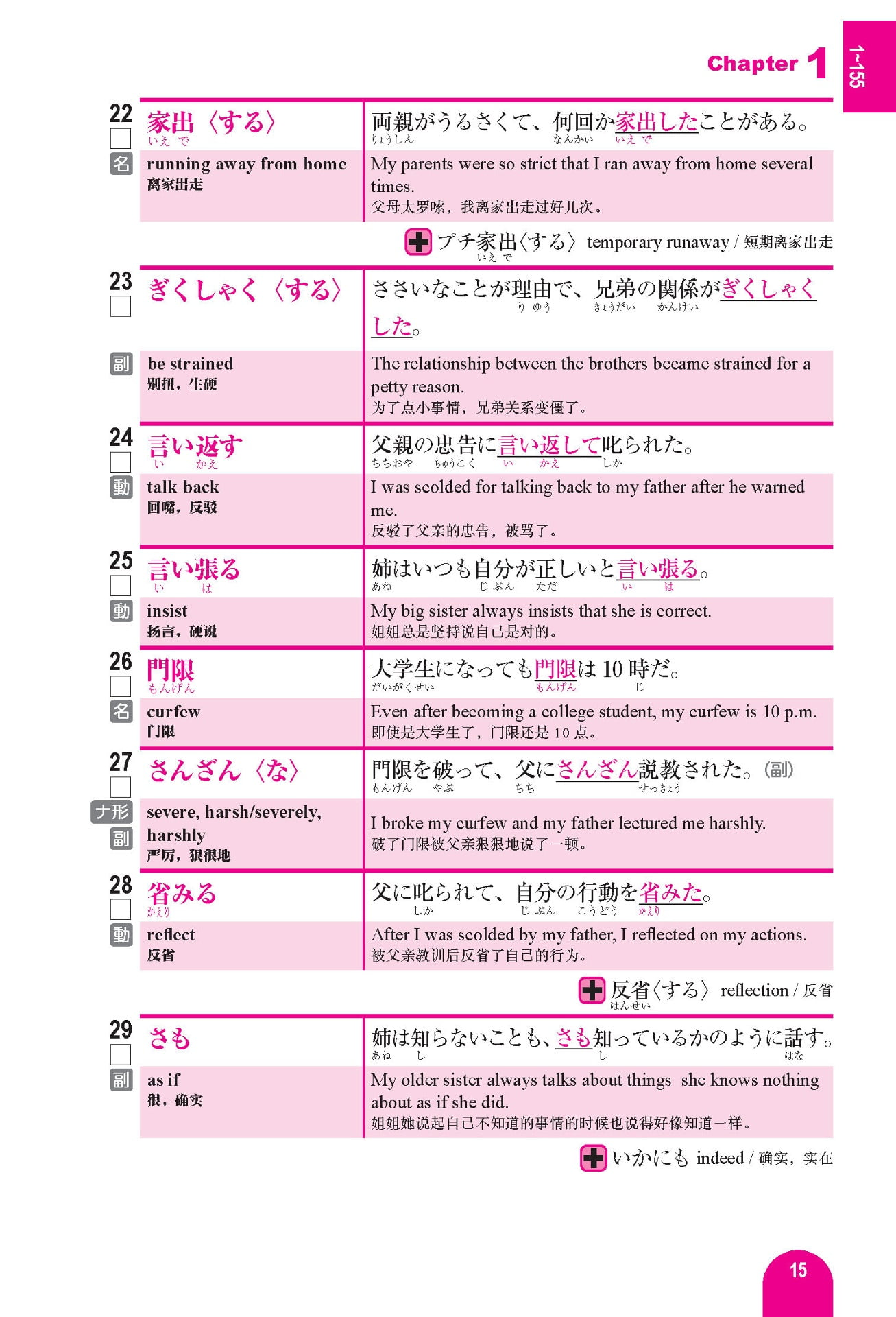 はじめての日本語能力試験N1単語3000 HAJIMETE NO NIHONGO NOURYOKU SHIKEN N1 TANGO 3000