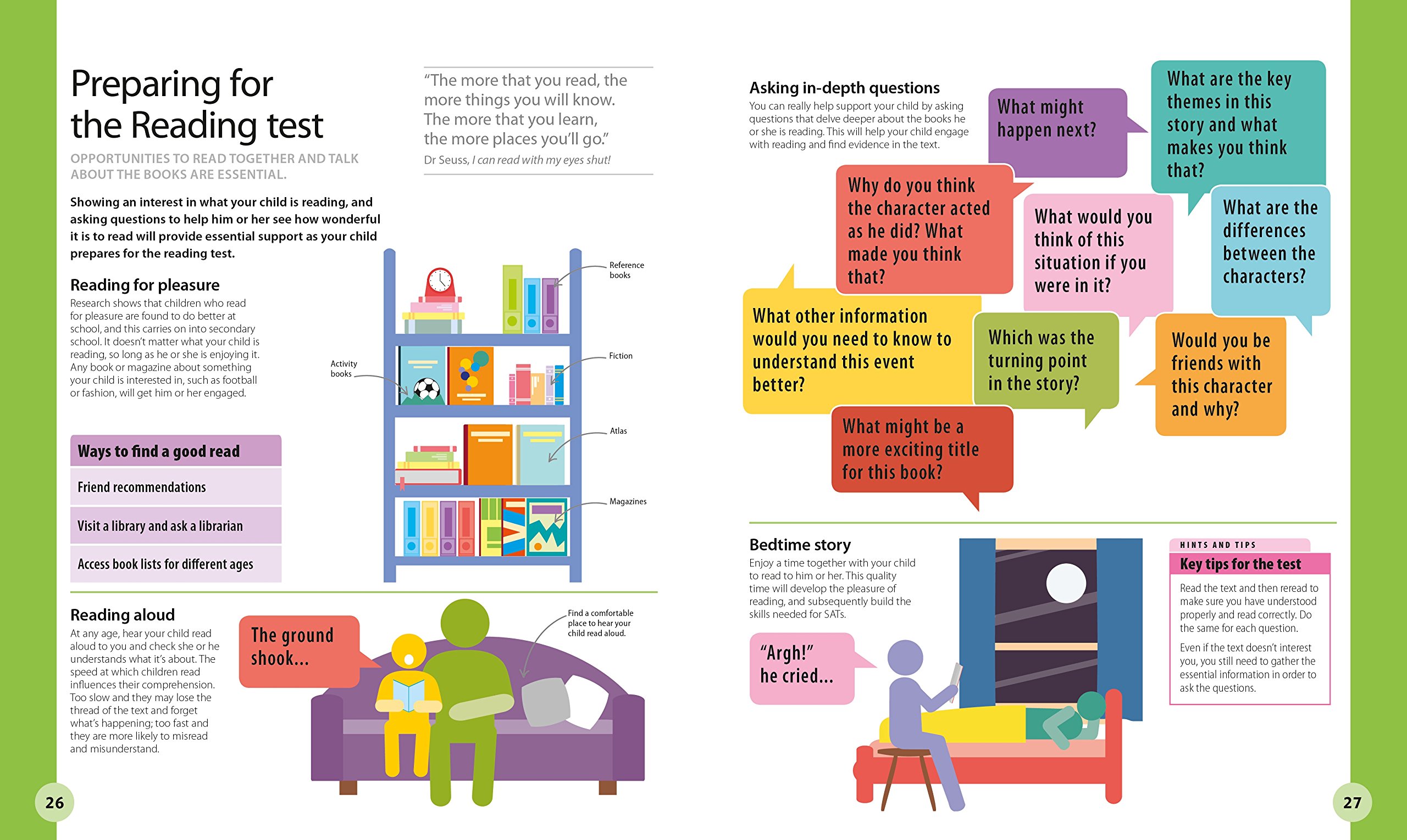 Help Your Kids With SATS: The Best Preparation For SATS Success (DK ...