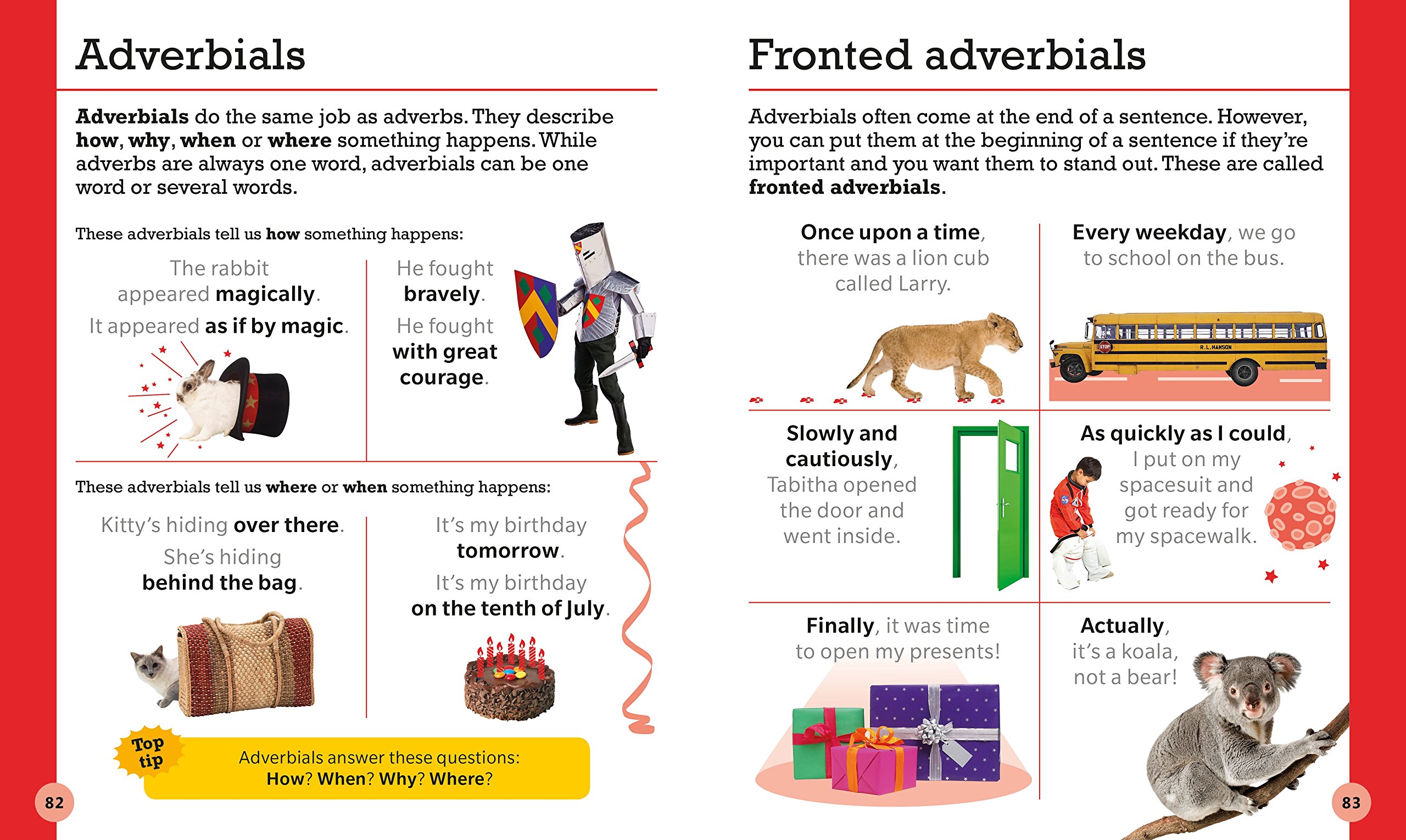 Help Your Kids With SATS: The Best Preparation For SATS Success (DK ...