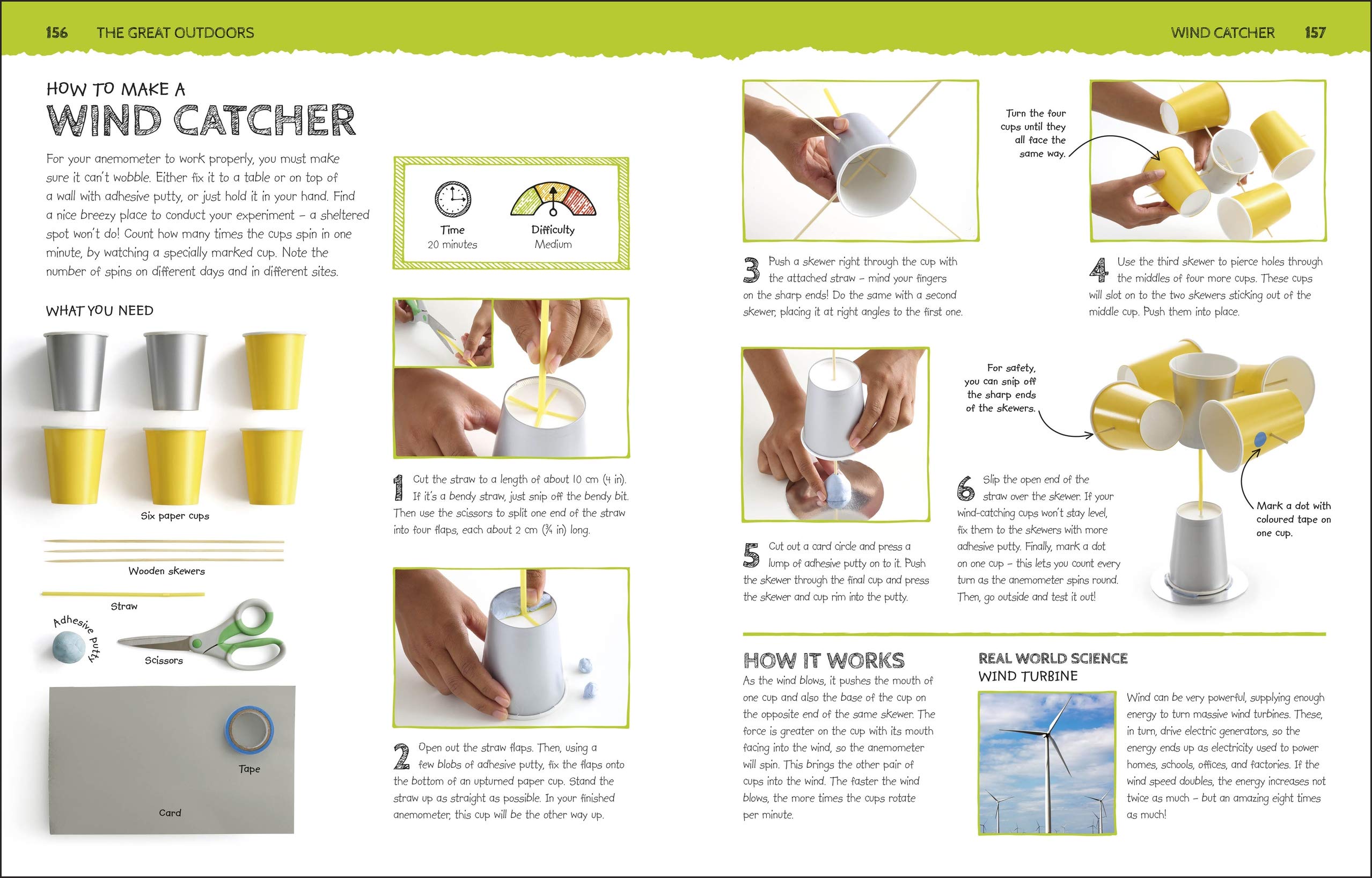 Home Lab - FAHASA.COM