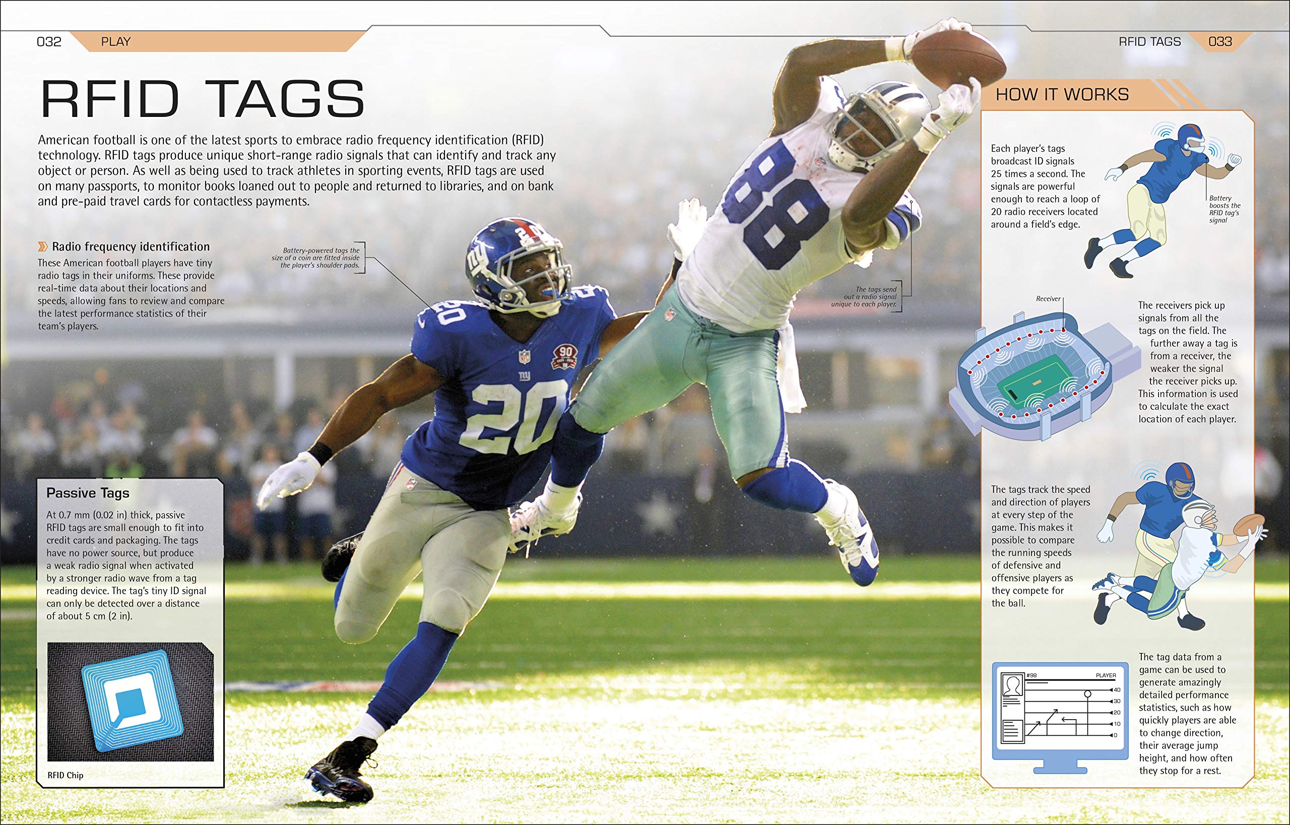 How Super Cool Tech Works - FAHASA.COM