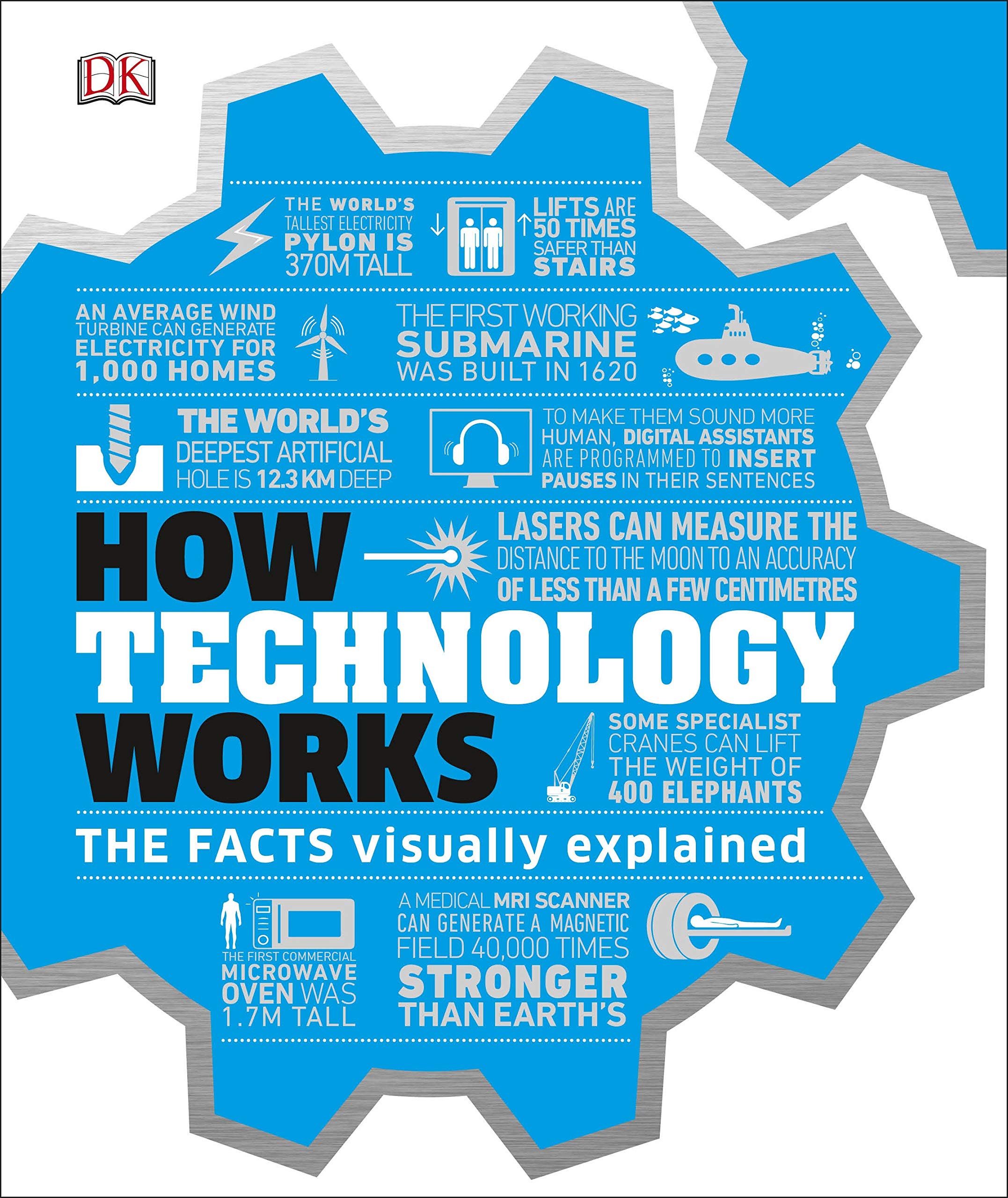 How Technology Works: The Facts Visually Explained - FAHASA.COM