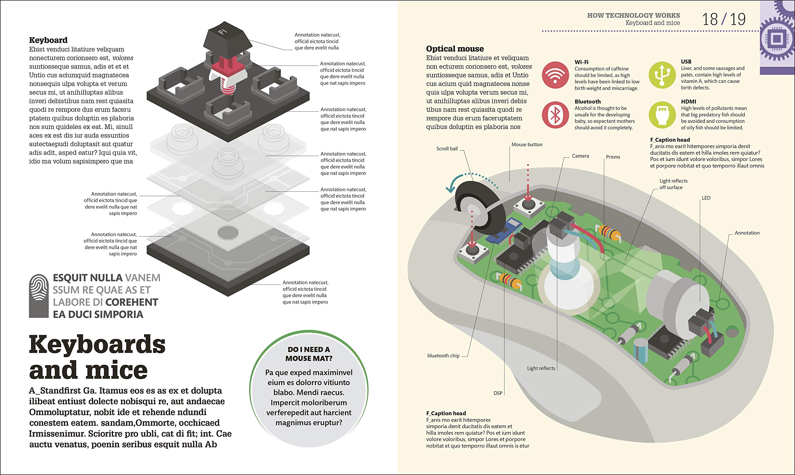 How Technology Works: The Facts Visually Explained - FAHASA.COM