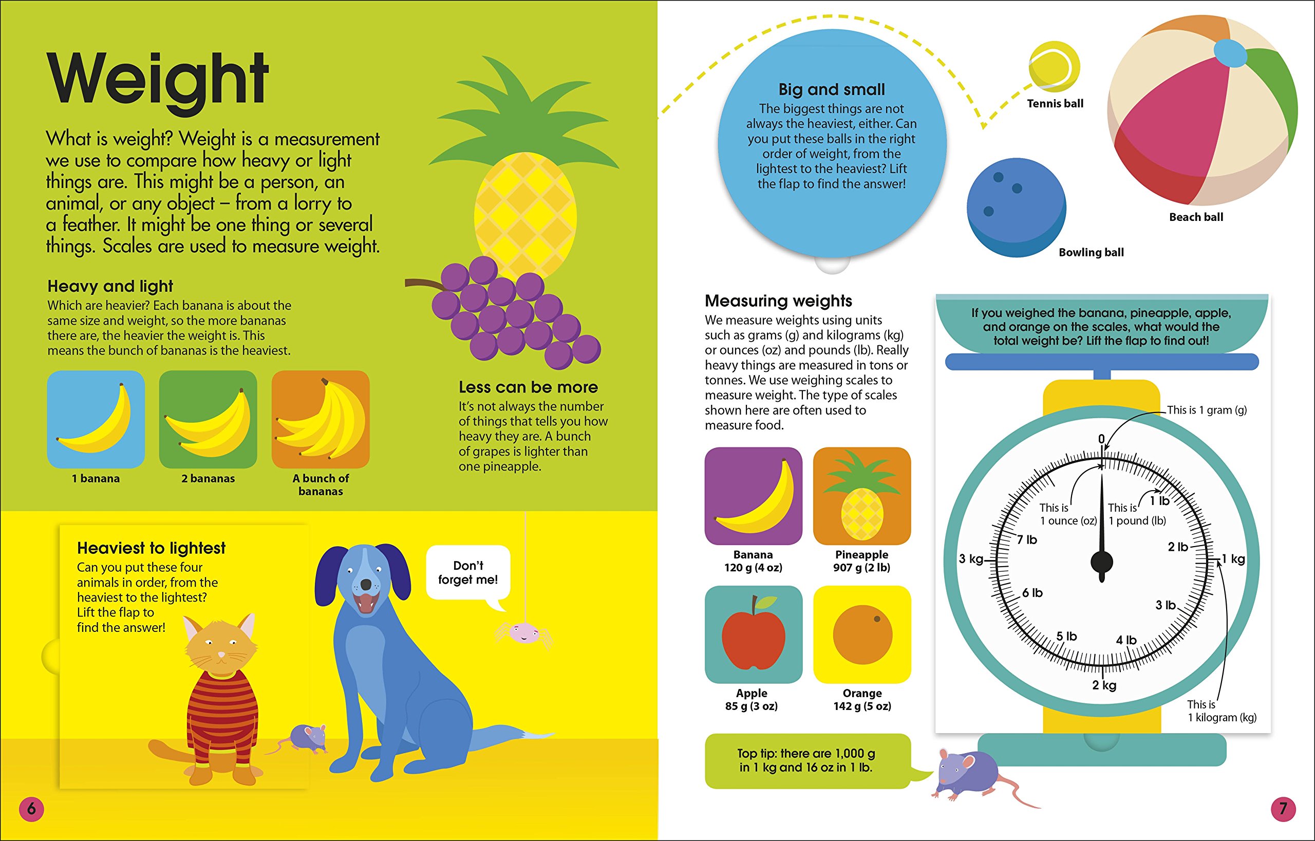 How To Measure Everything: A Fun First Guide To The Maths Of Measuring ...