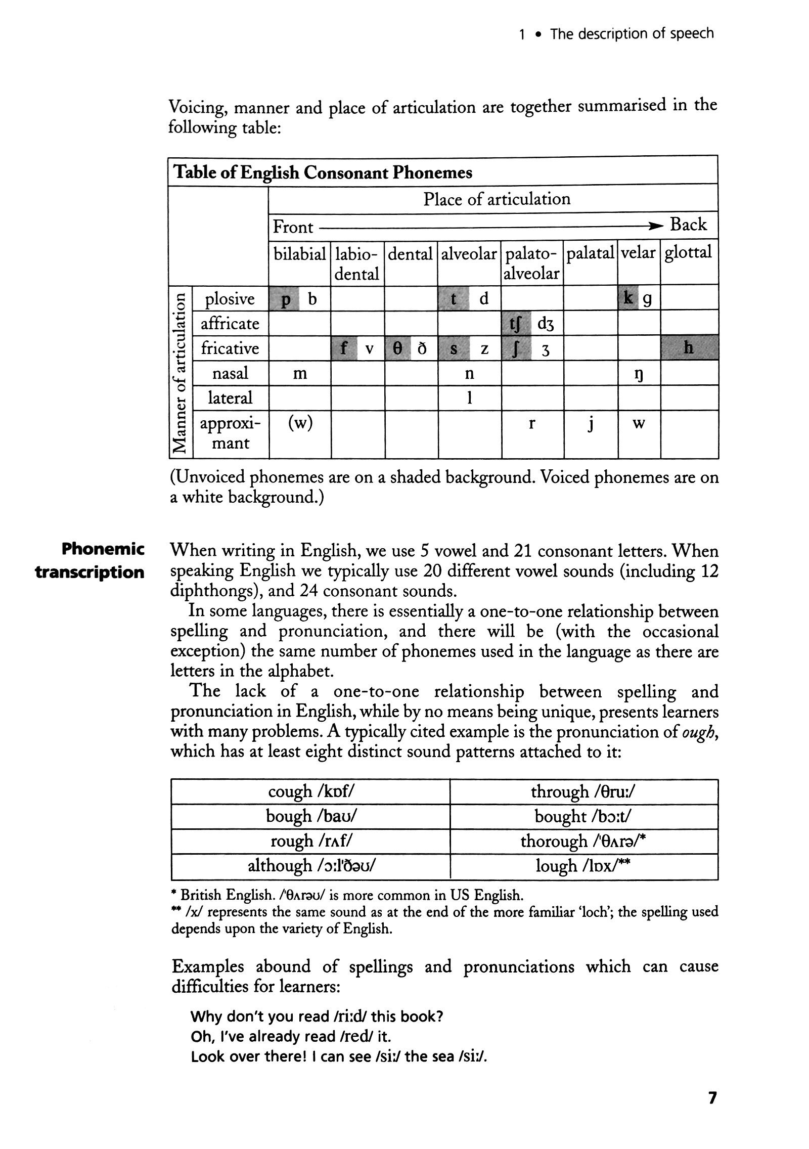 How to Teach Pronunciation Book & CD Pack - FAHASA.COM