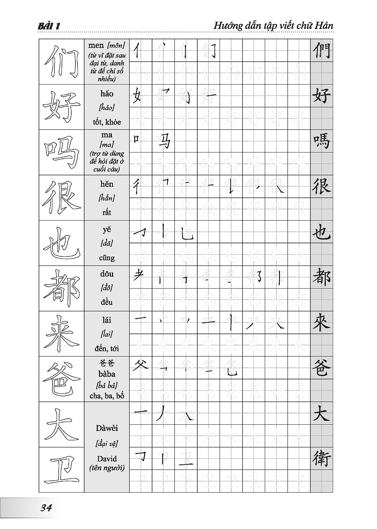 Hướng Dẫn Tập Viết Chữ Hán 2018 PDF - YDS.EDU.VN