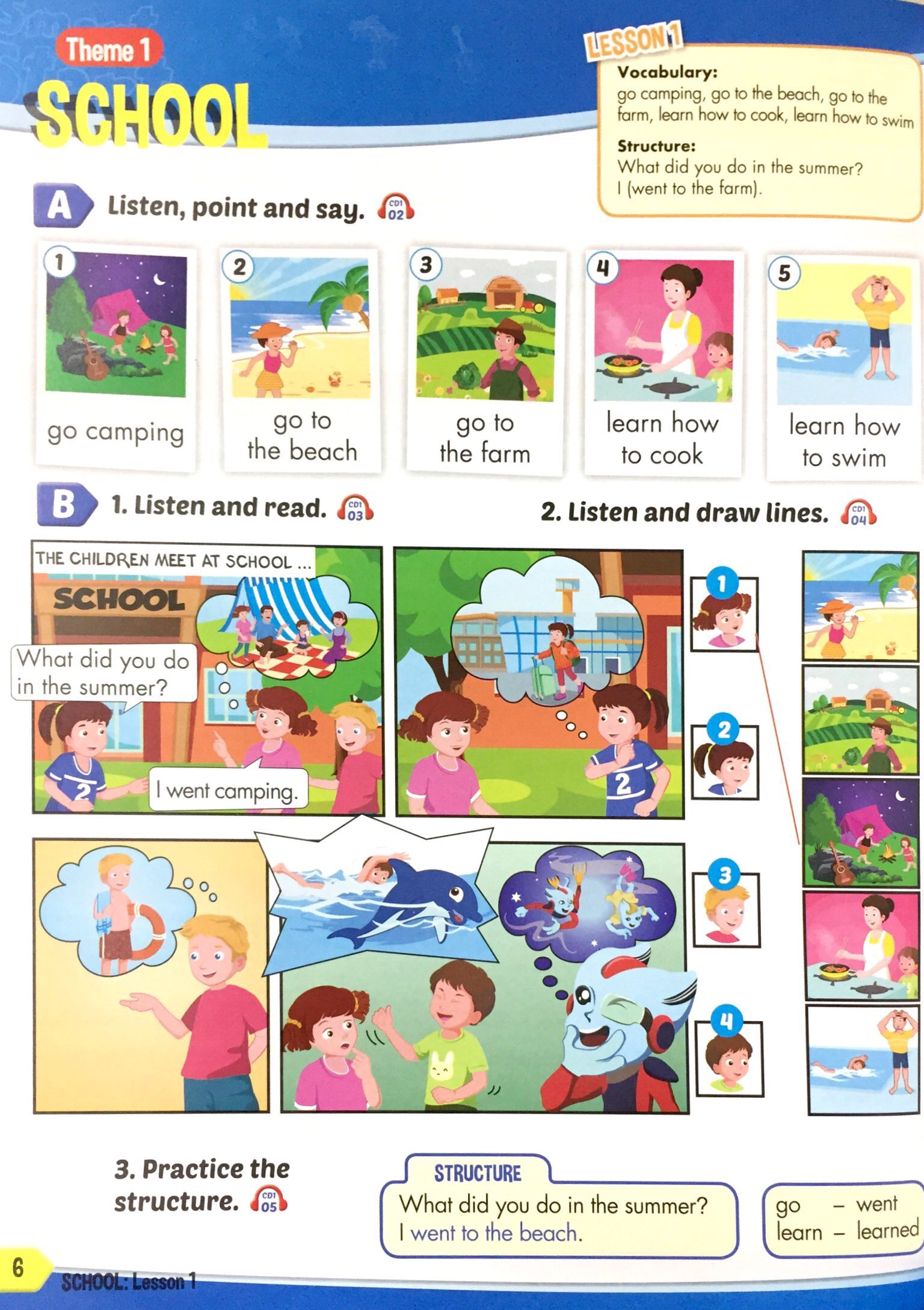 i-Learn Smart Start 4 Student Book - FAHASA.COM