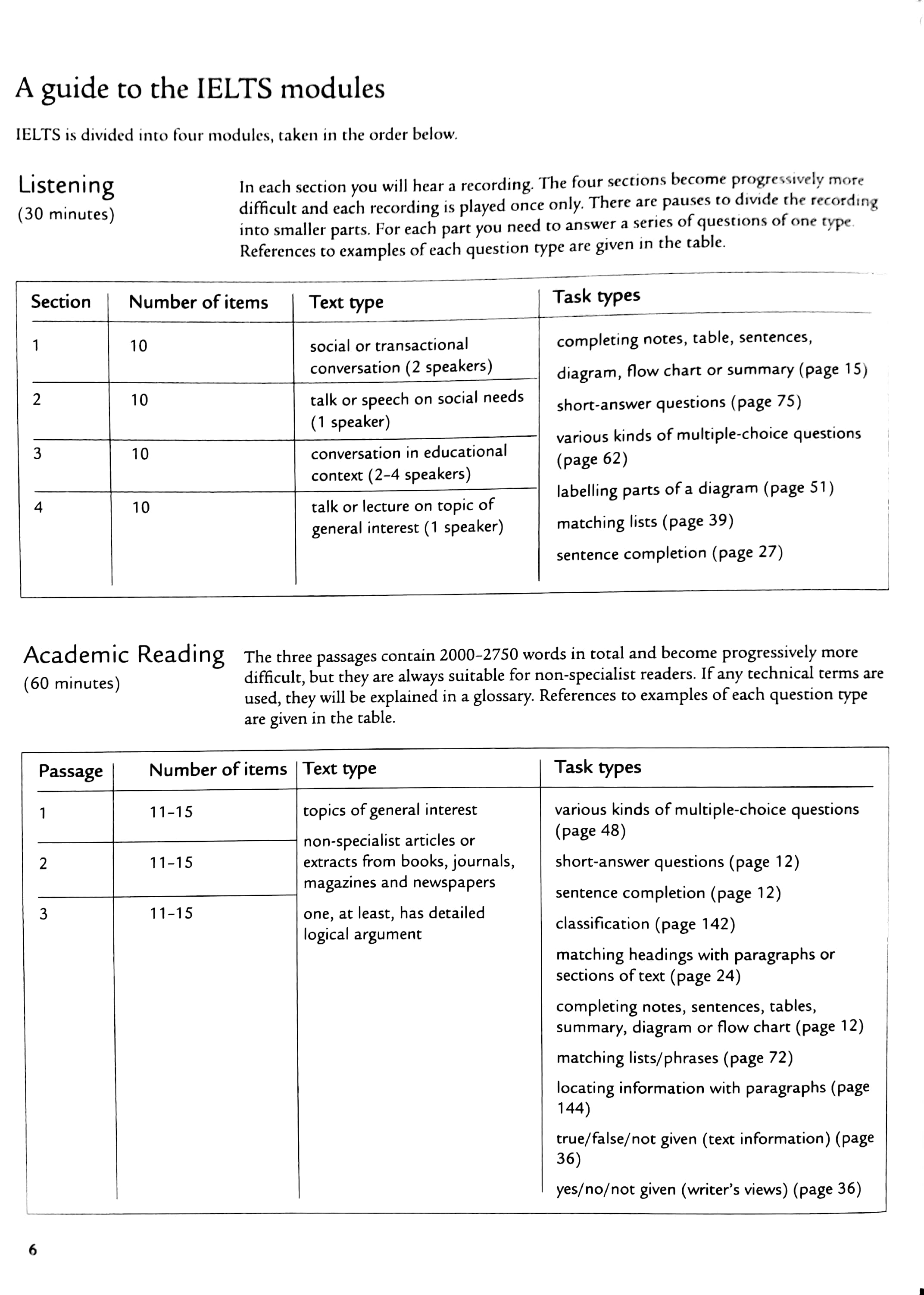 IELTS Masterclass Student’s Book with Online Skills Practice Pack and ...