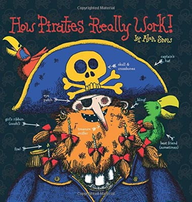 How Pirates Really Work